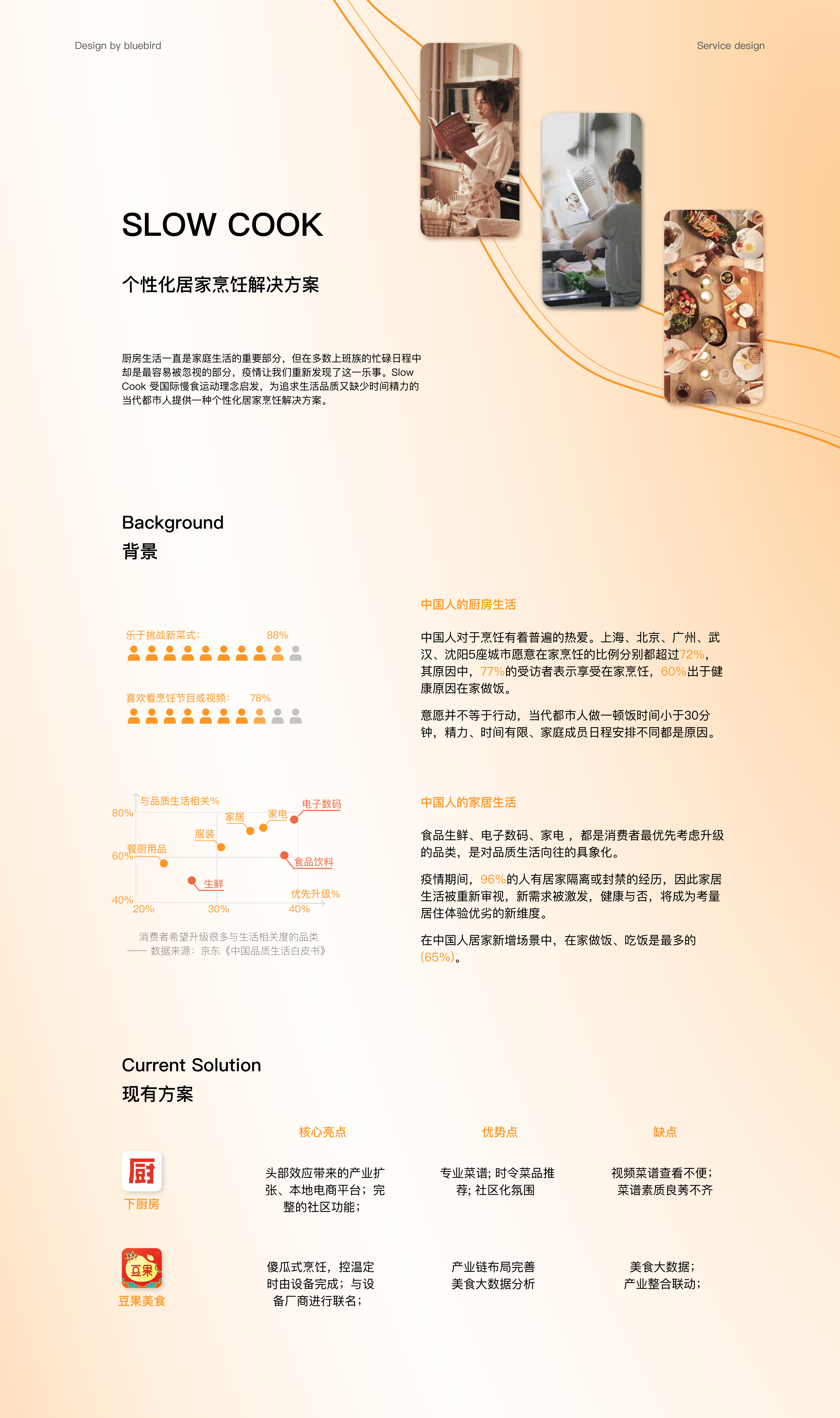 SLOW COOK_qN_zZ-站酷ZCOOL