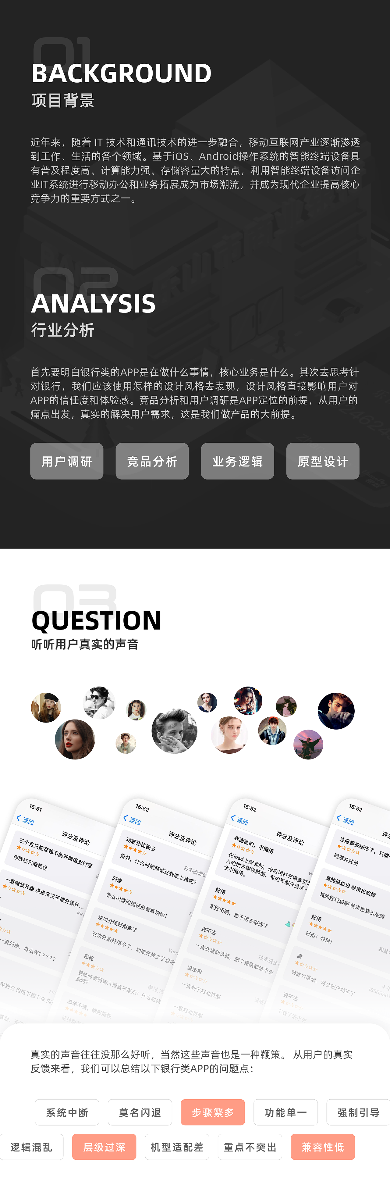 2023，UI/UE，作品集_Experiencer-站酷ZCOOL