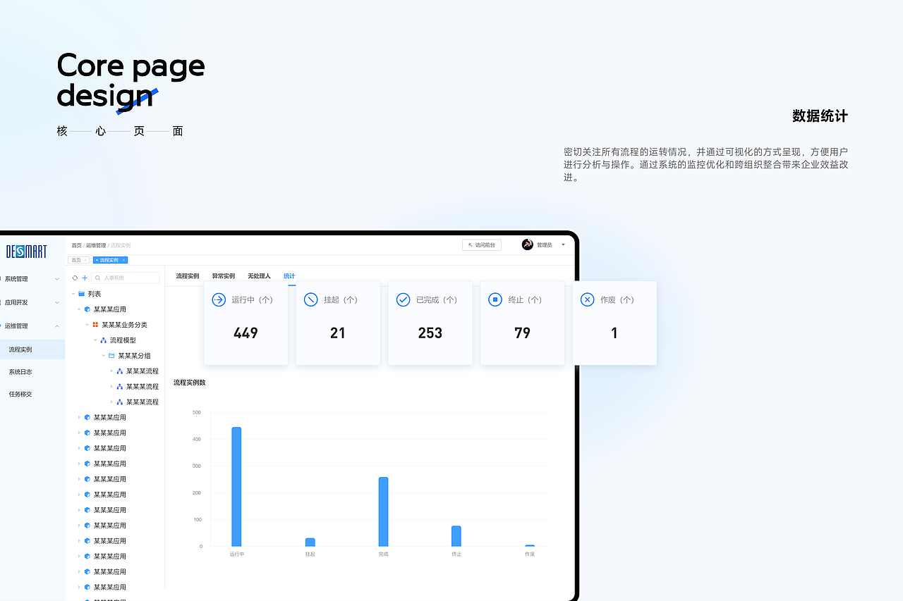 B端-流程审批管理系统- BPM SaaS_做设计的阿梓-站酷ZCOOL