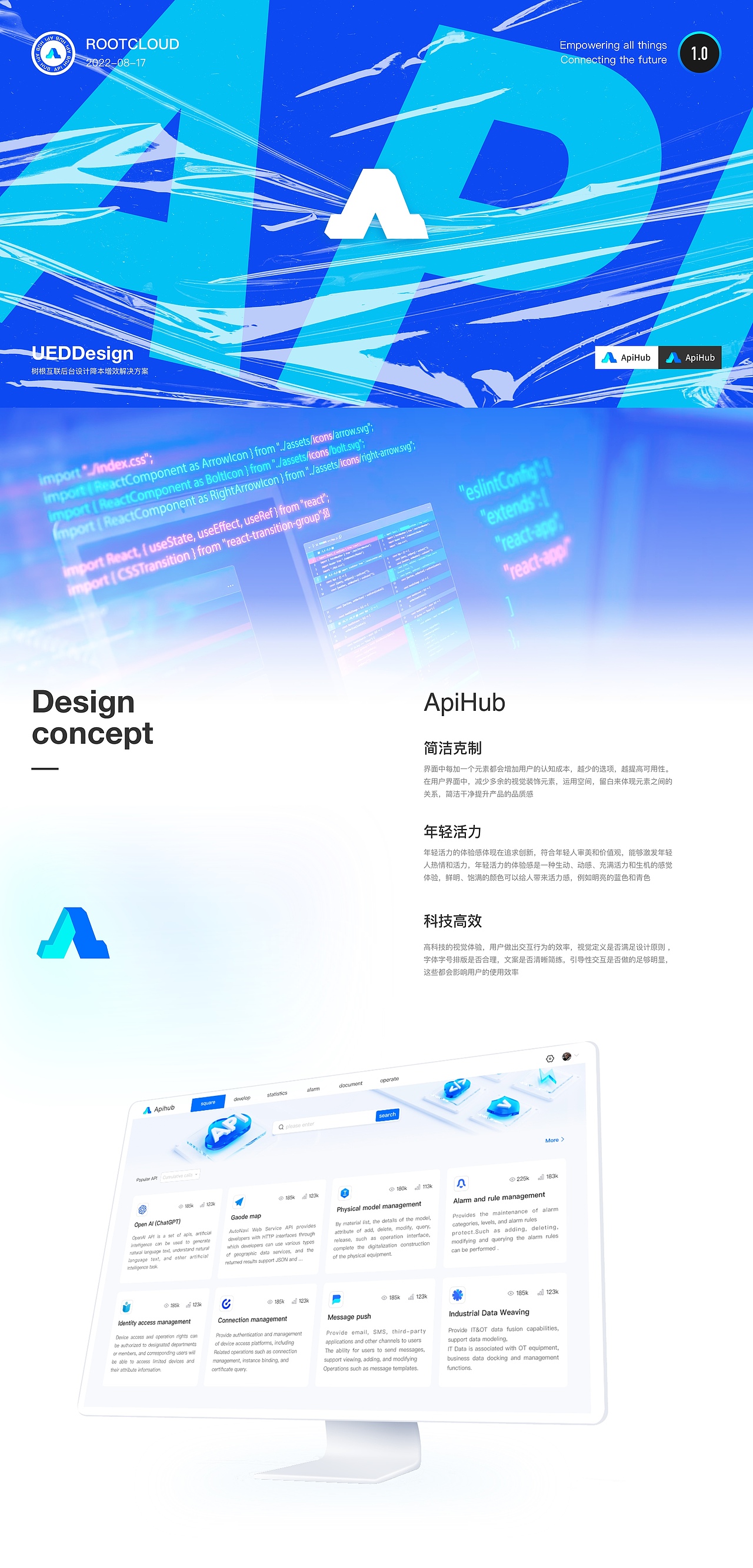 API Hub B端web设计（商务合作请致电）_丽创-站酷ZCOOL