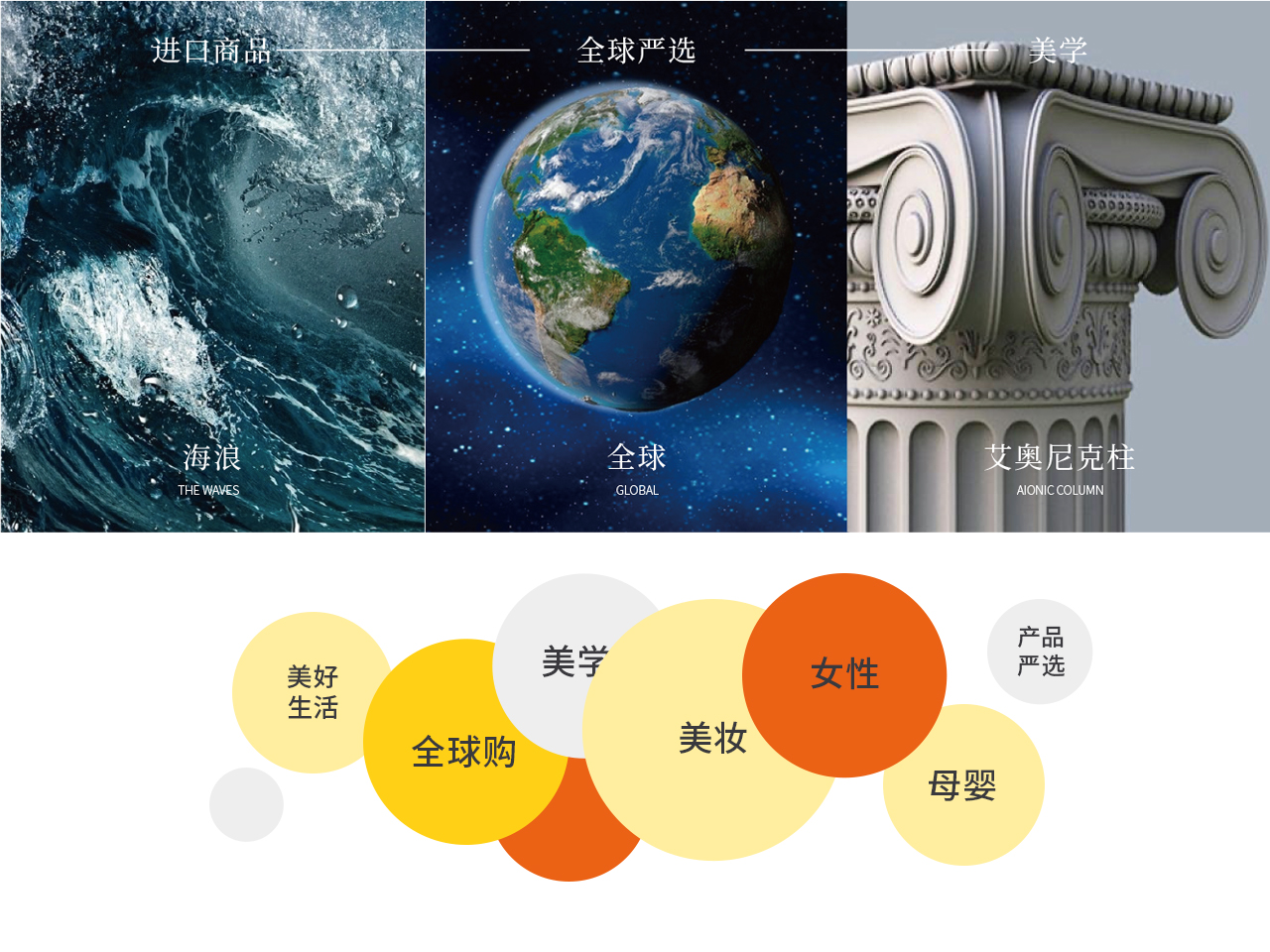 Gands 进口集合店 品牌设计_阿瓶吖-站酷ZCOOL