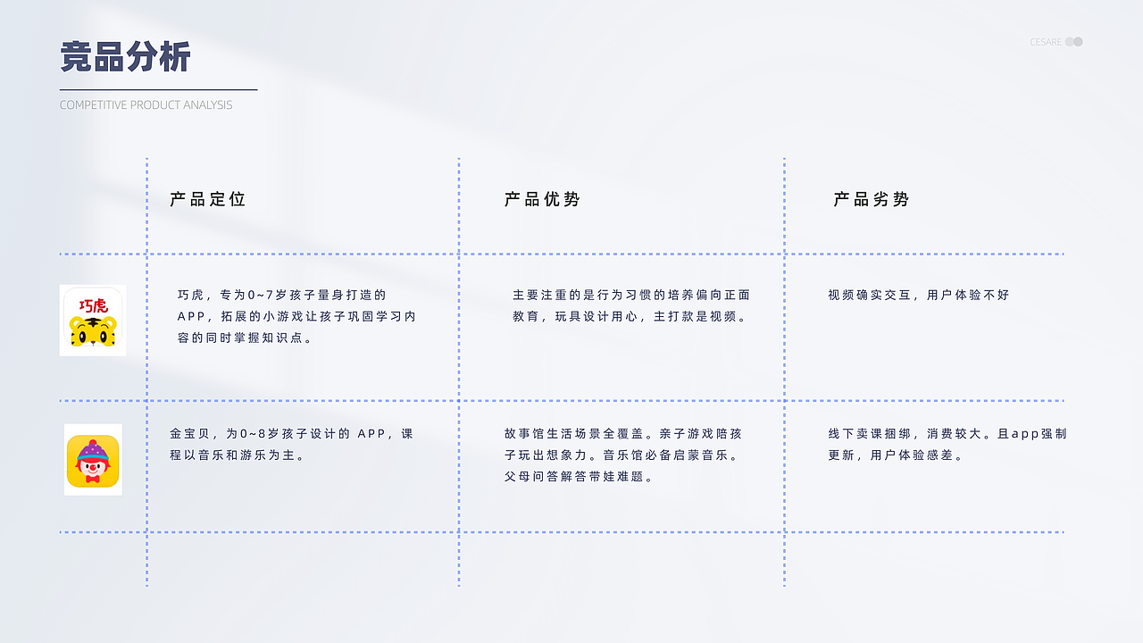 2022ui作品集_吉吉也在努力-站酷ZCOOL