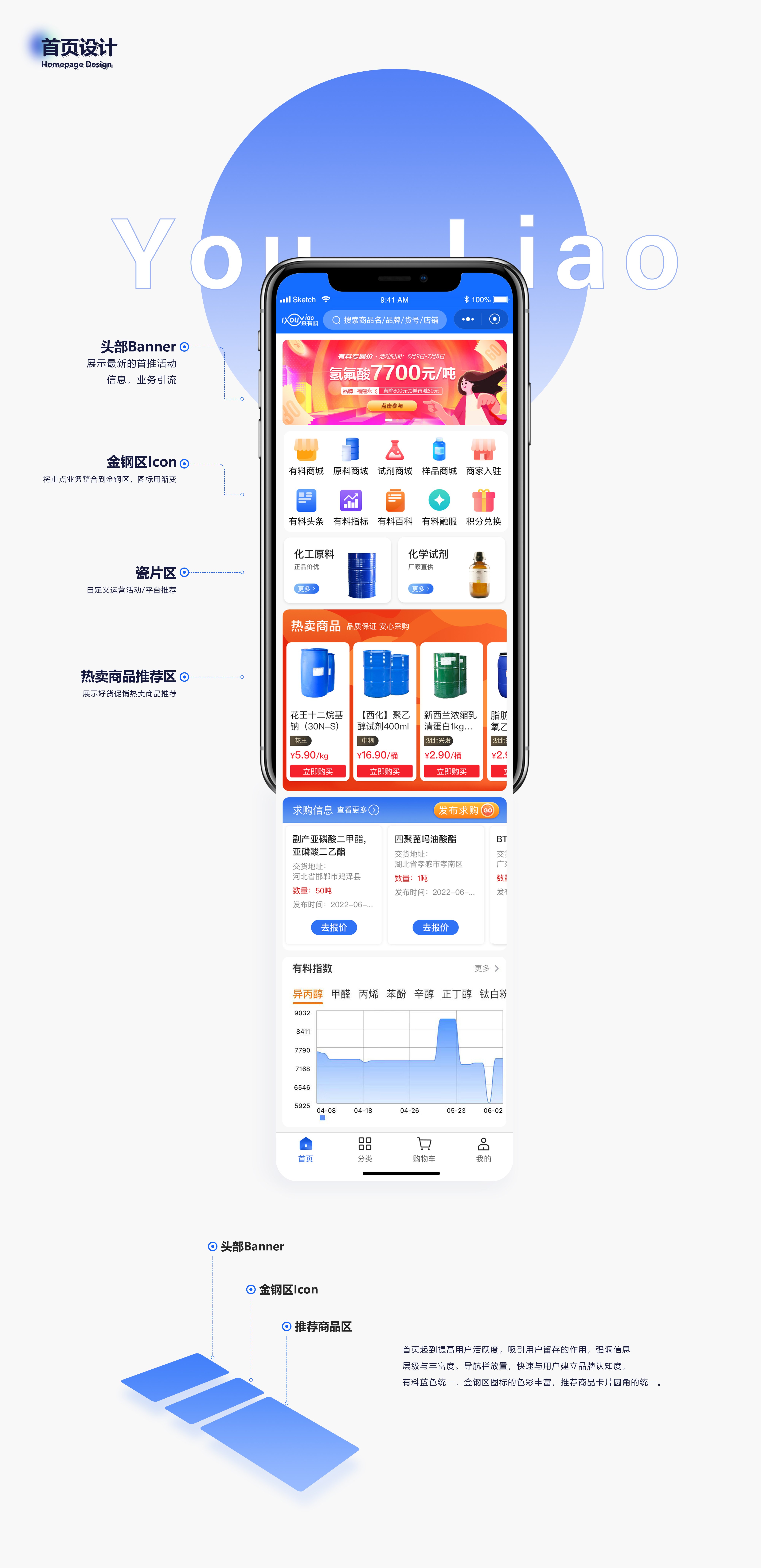 作品整理_Renliy-站酷ZCOOL