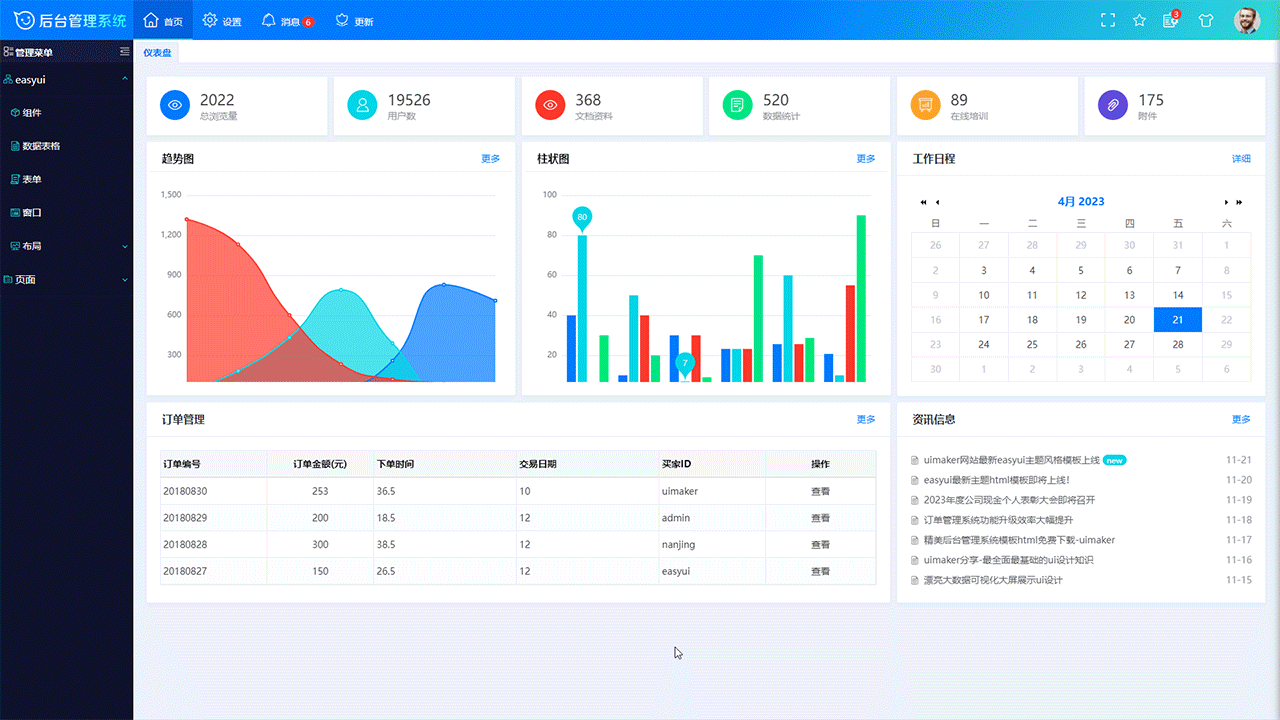 JQuery EasyUI前端框架主题皮肤美化设计模版HTML_uimaker-站酷ZCOOL