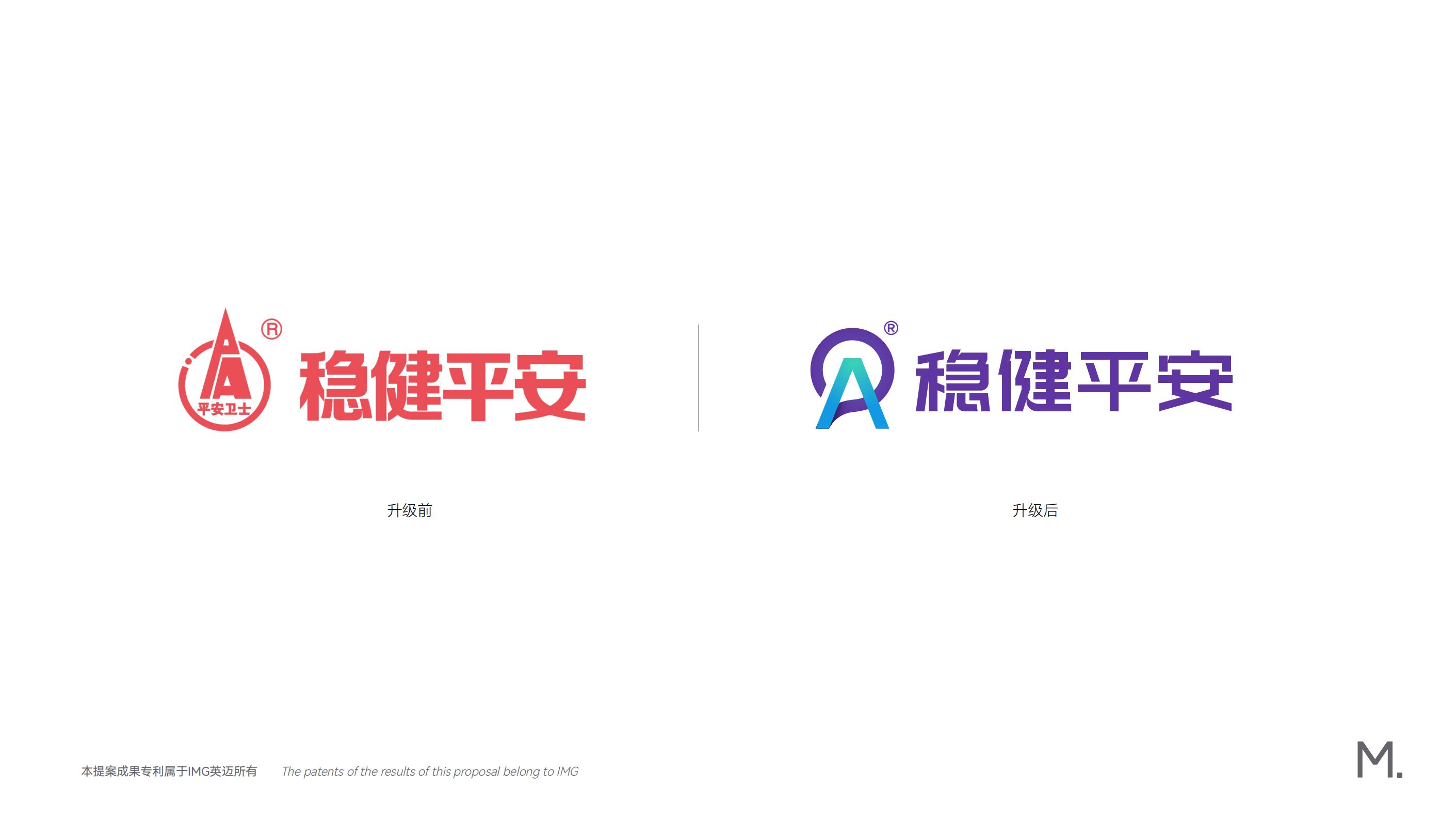 稳健医疗品牌形象升级方案-VI设计_成都英迈品牌设计-站酷ZCOOL