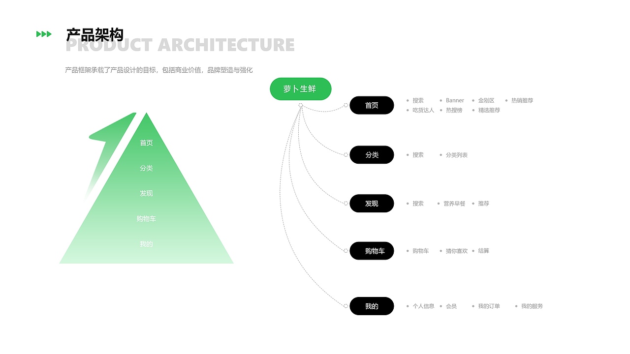 作品集_Meave_Yan-站酷ZCOOL