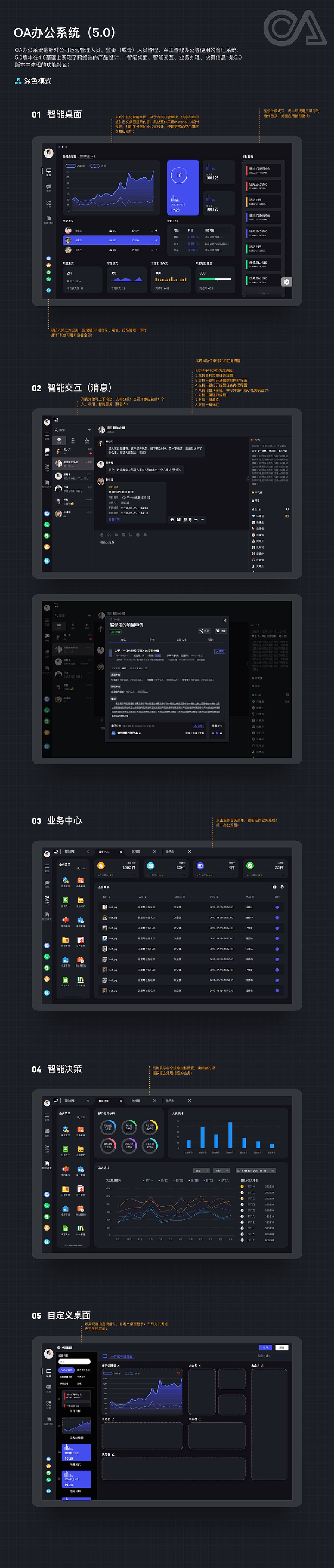 Oa办公系统 纳兰依菁 站酷zcool