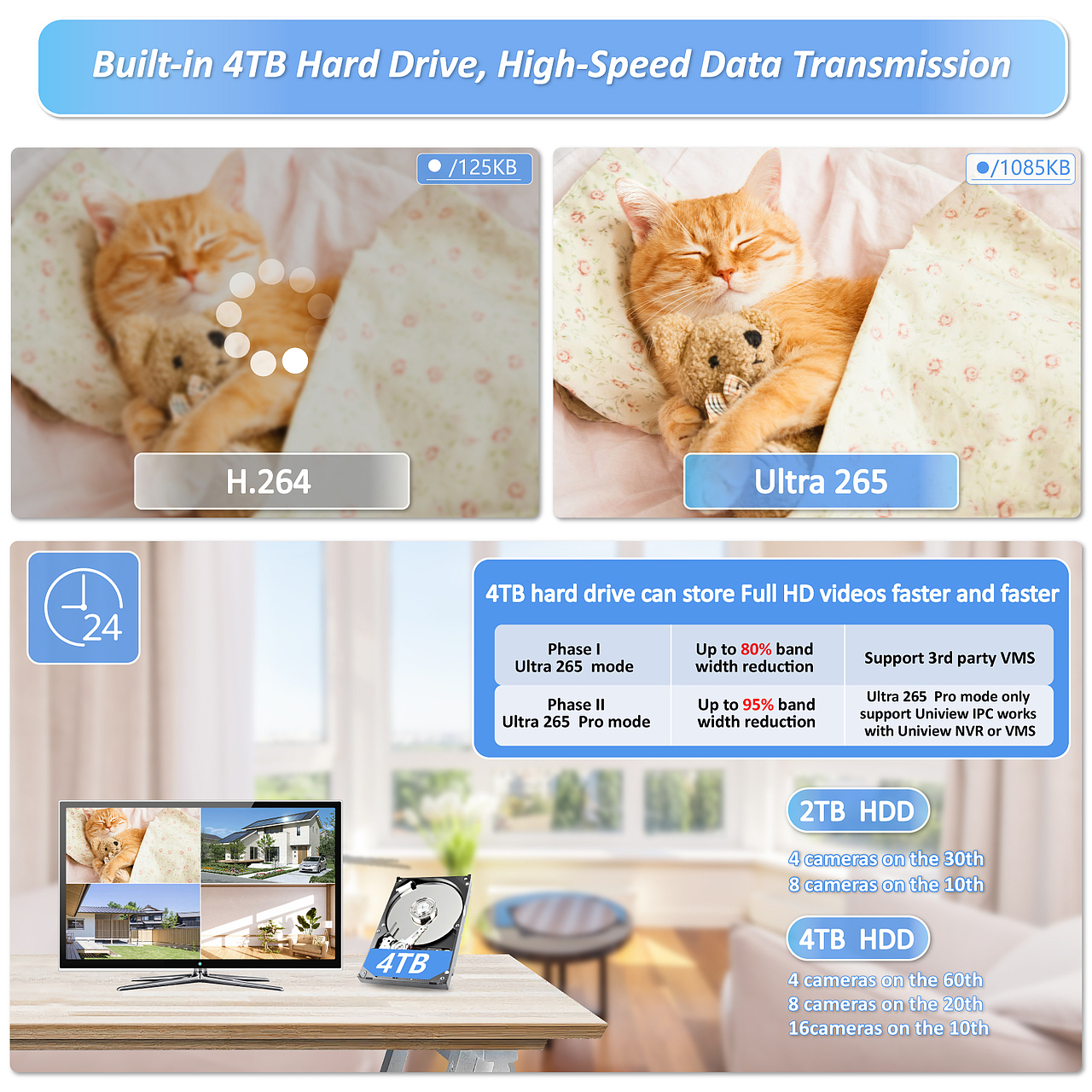 2020-23亚马逊4K录像机套装作品-合集_Lin小只-站酷ZCOOL