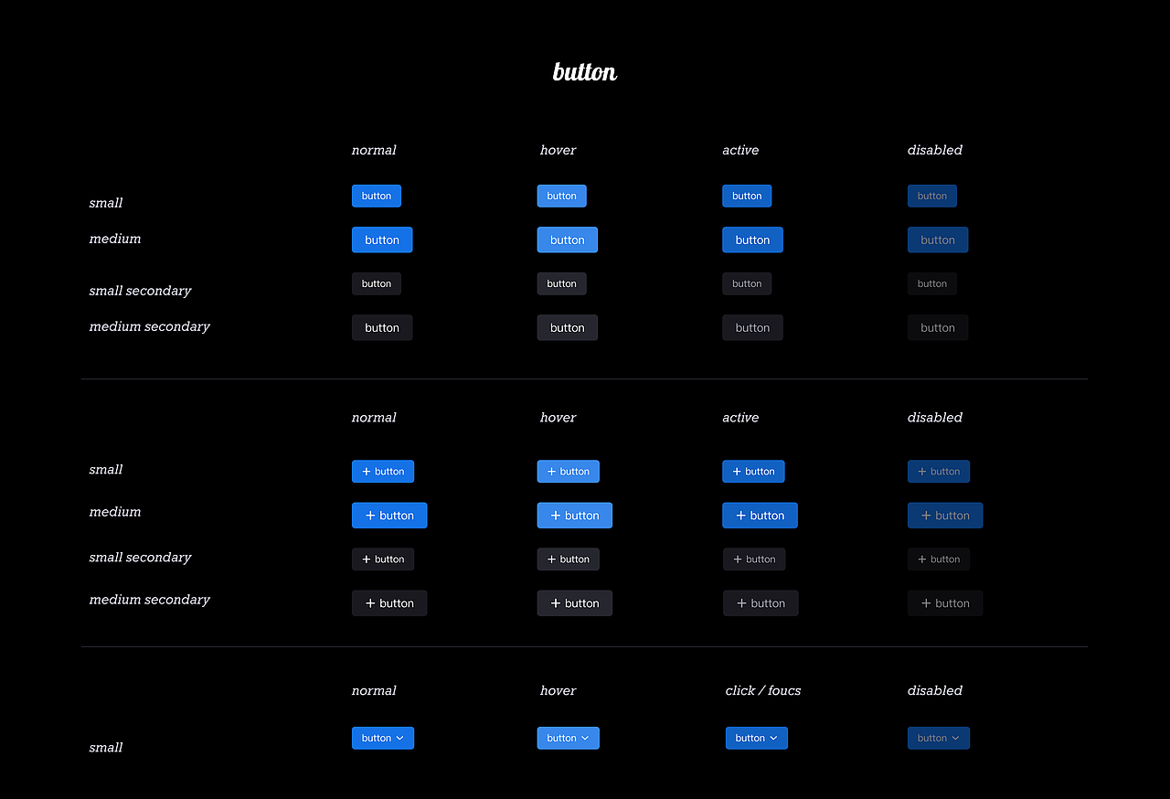 KScreen 大屏编辑器_DaKD-站酷ZCOOL