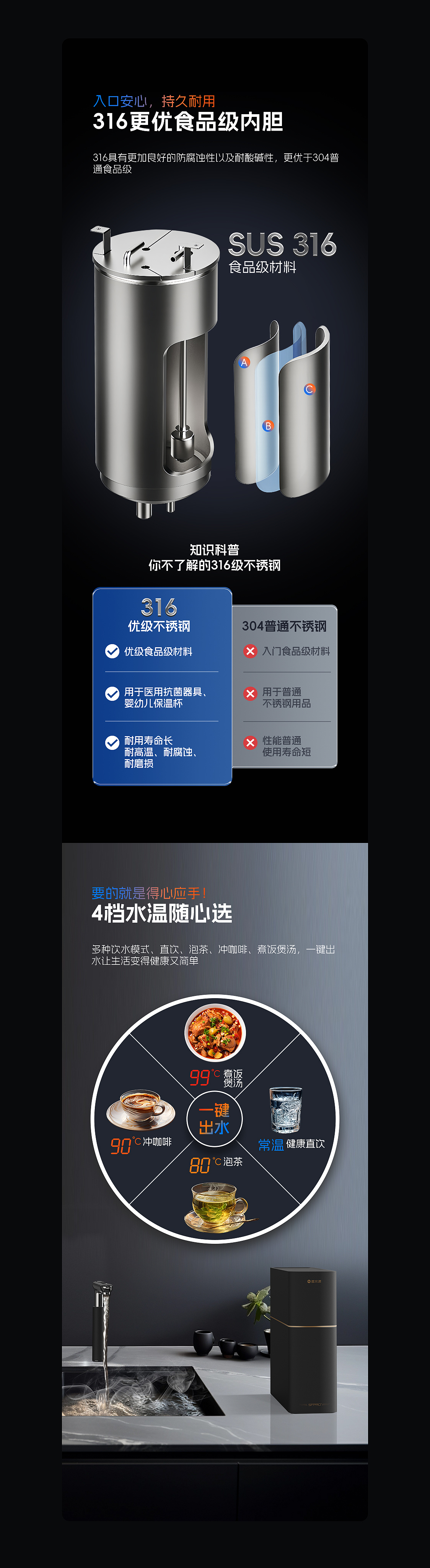 净水器详情页展示-AI绘画MJ&SD的应用分享_GGoku-站酷ZCOOL