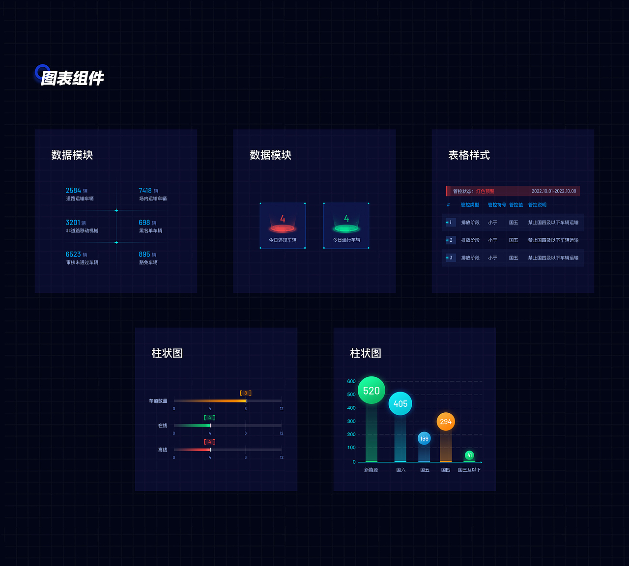 数据可视化合集_Lee_YL-站酷ZCOOL