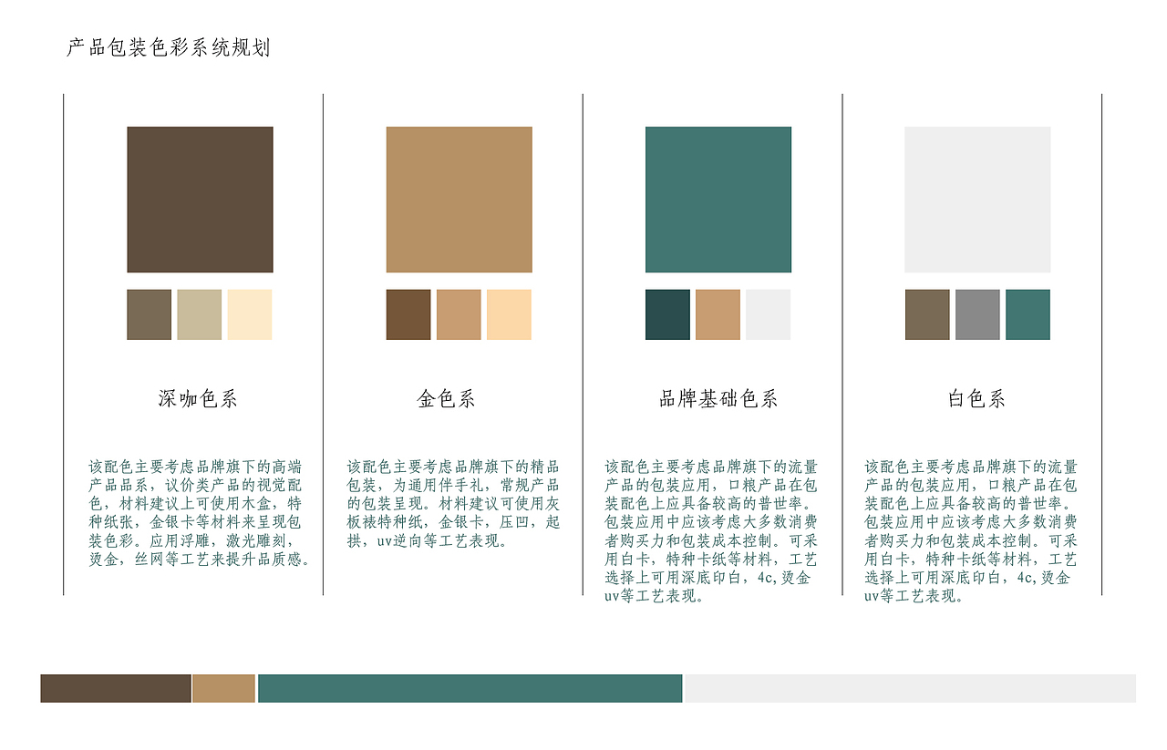 白茶第一村|柏柳村梅伯珍品牌升级设计_李家生-站酷ZCOOL
