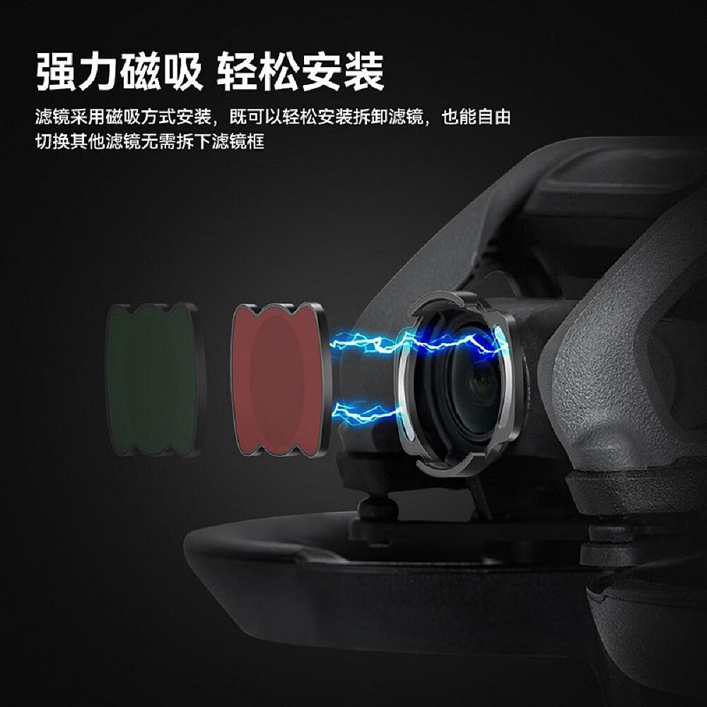 AVATA-UV镜片套装产品展示_Feini小濑-站酷ZCOOL