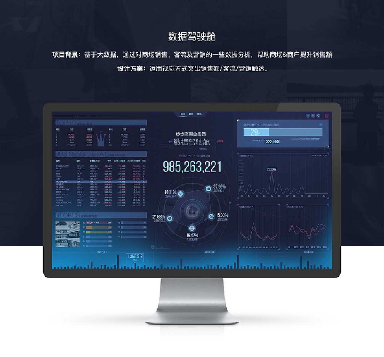 B端及大屏页面设计z293807802 站酷zcool 