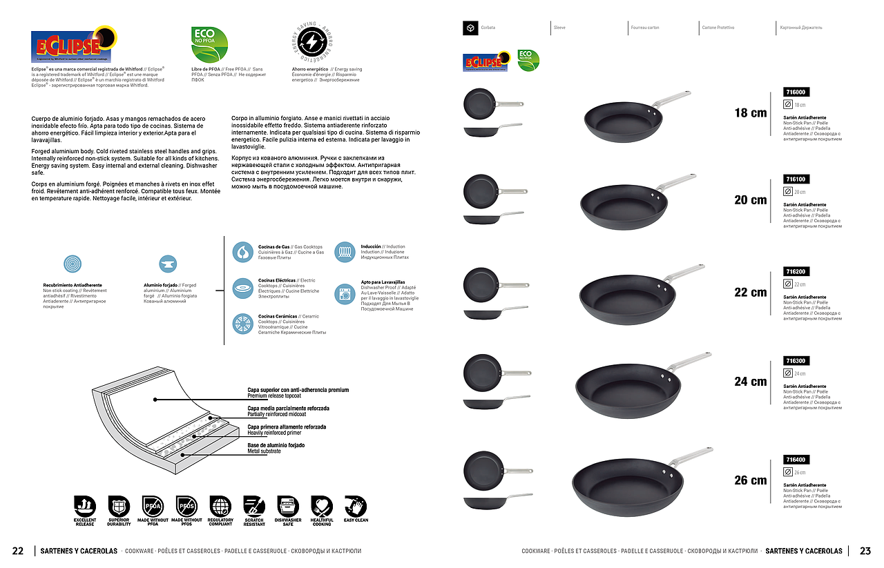 分享 · 西班牙ARCOS厨房用具系列产品画册_云之瀑布-站酷ZCOOL