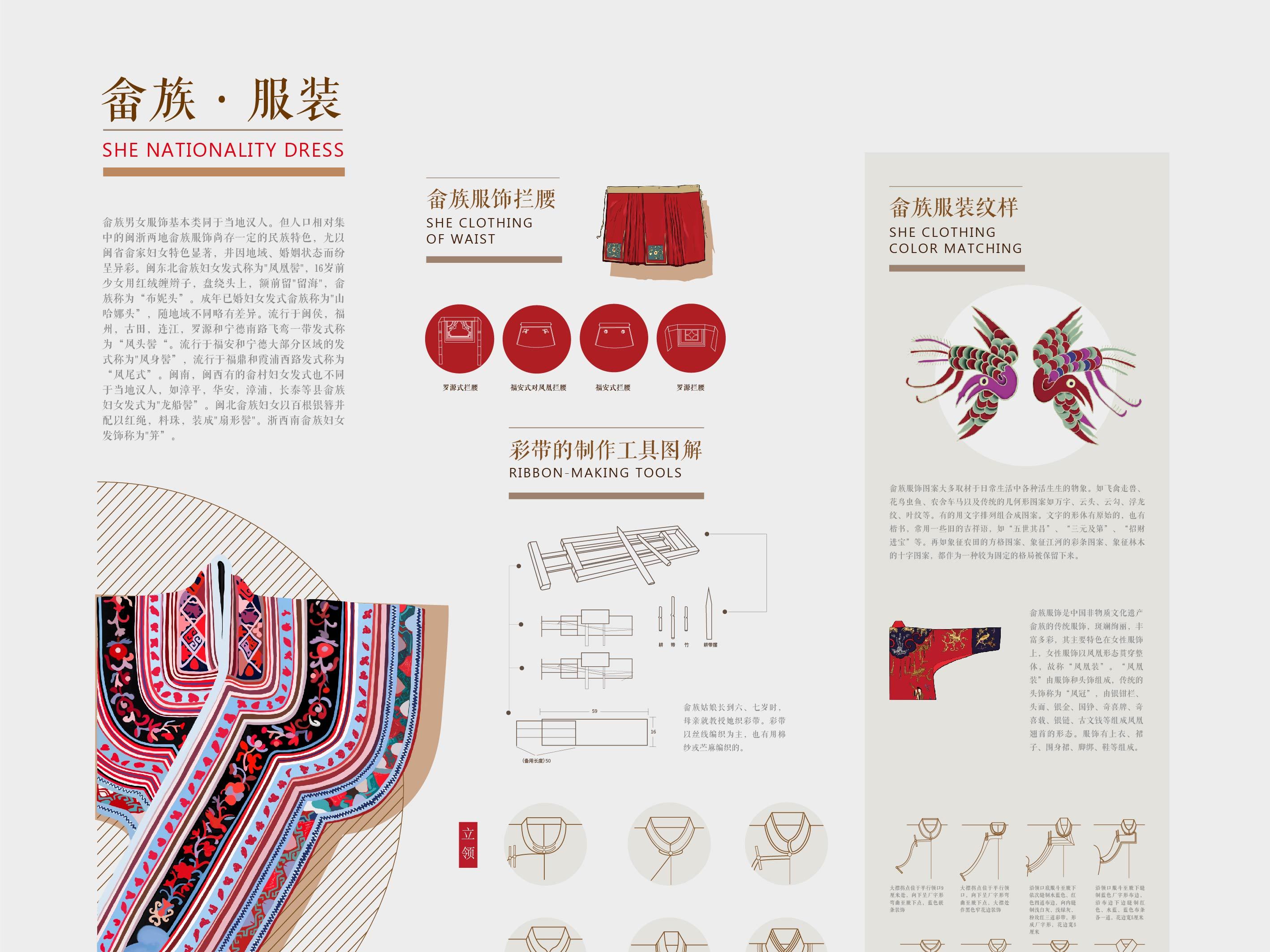 畲族服饰数据可视化_肉抖抖12138-站酷ZCOOL