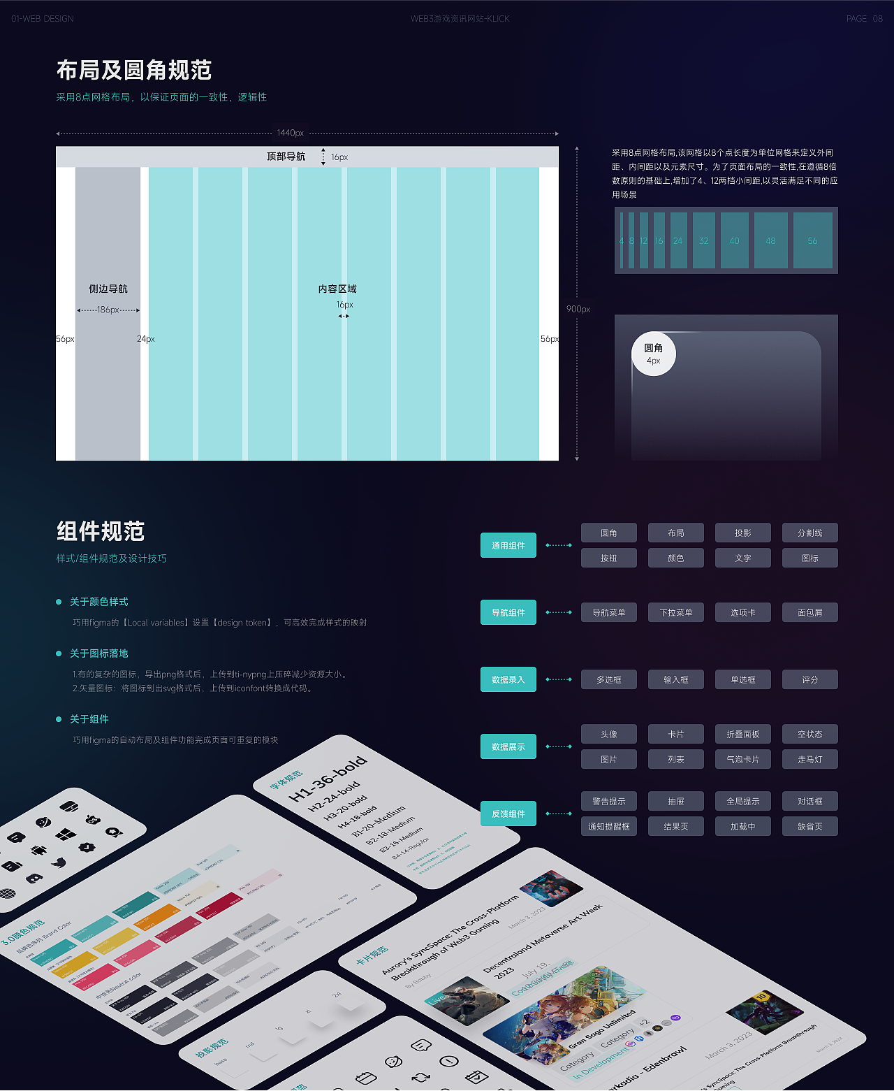2023UI/UX作品集_英子Sharon-站酷ZCOOL