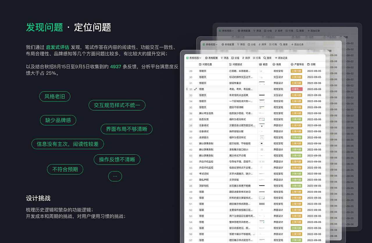 笔试改版交互测复盘-双端_一条框框-站酷ZCOOL