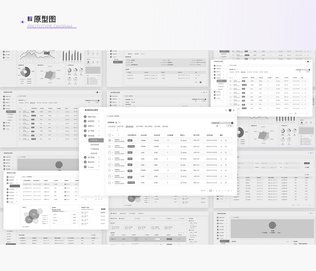 建成ERP后台管理系统_Sssss小站-站酷ZCOOL