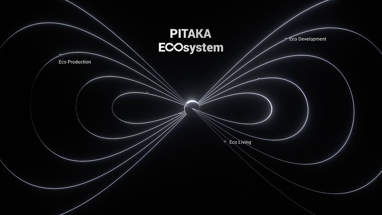 PITAKA品牌生态视频_光核动画-站酷ZCOOL