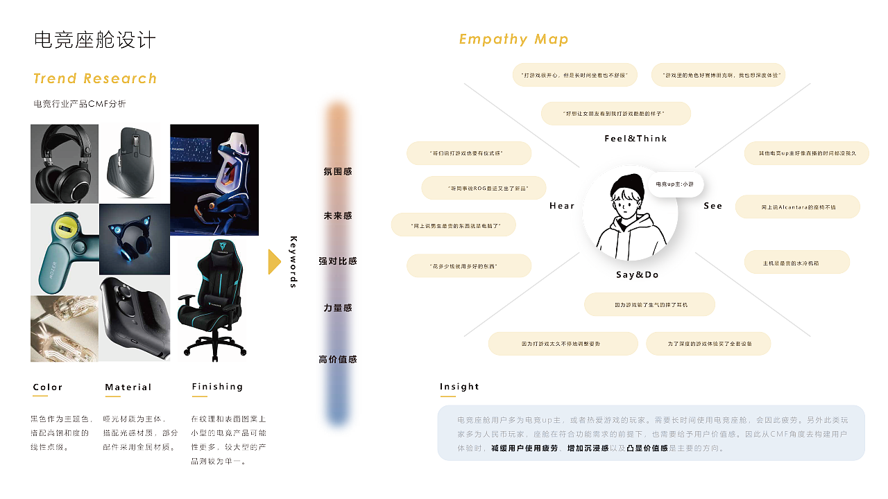 ID-CMF作品集_SugarRay-站酷ZCOOL