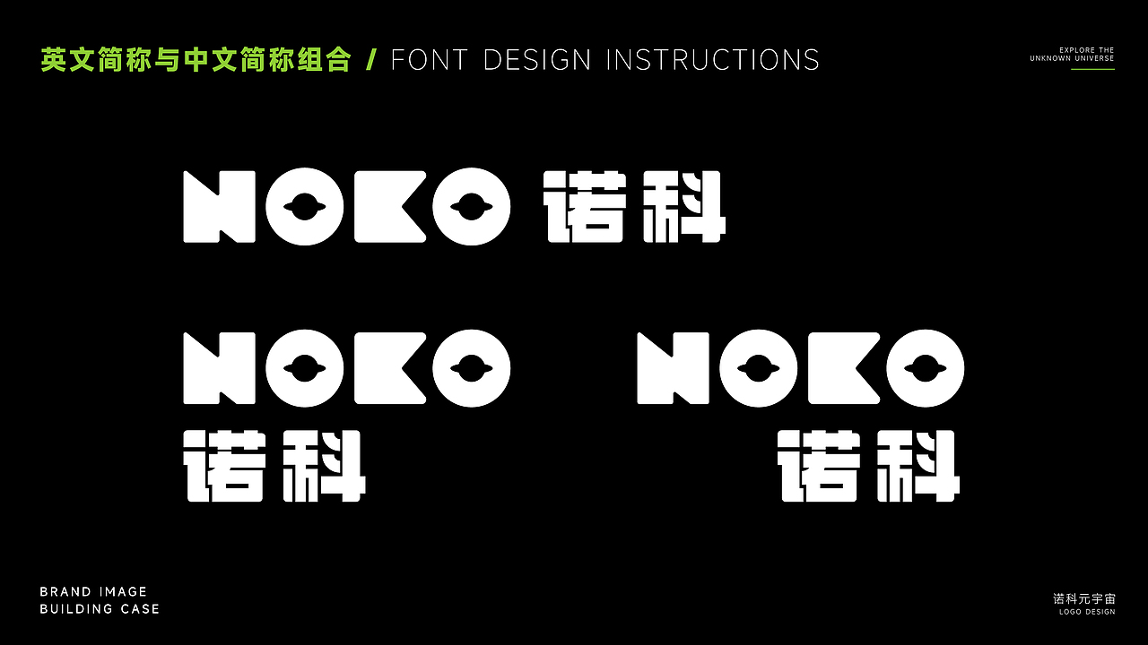 NOKO潮流服饰品牌LOGO设计｜时尚｜服装牌LOGO VI设计_艾亿客设计-站酷ZCOOL