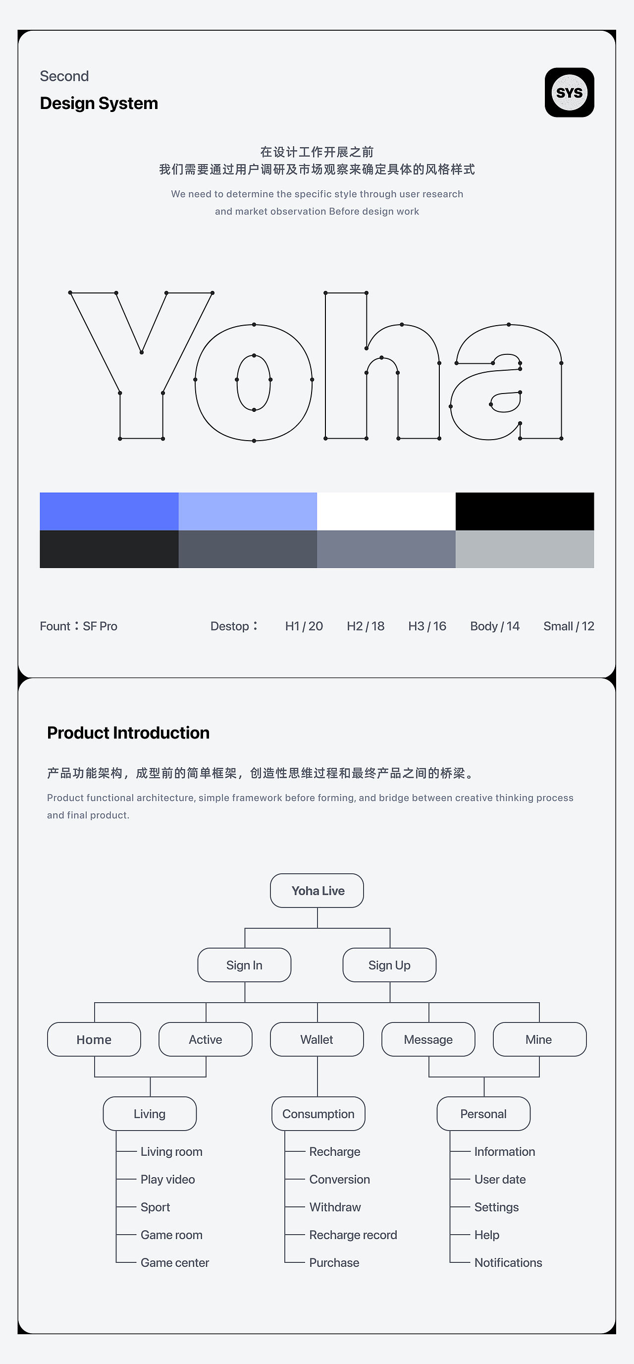 YOHA-海外直播平台V1.0.5_Danger_Design-站酷ZCOOL