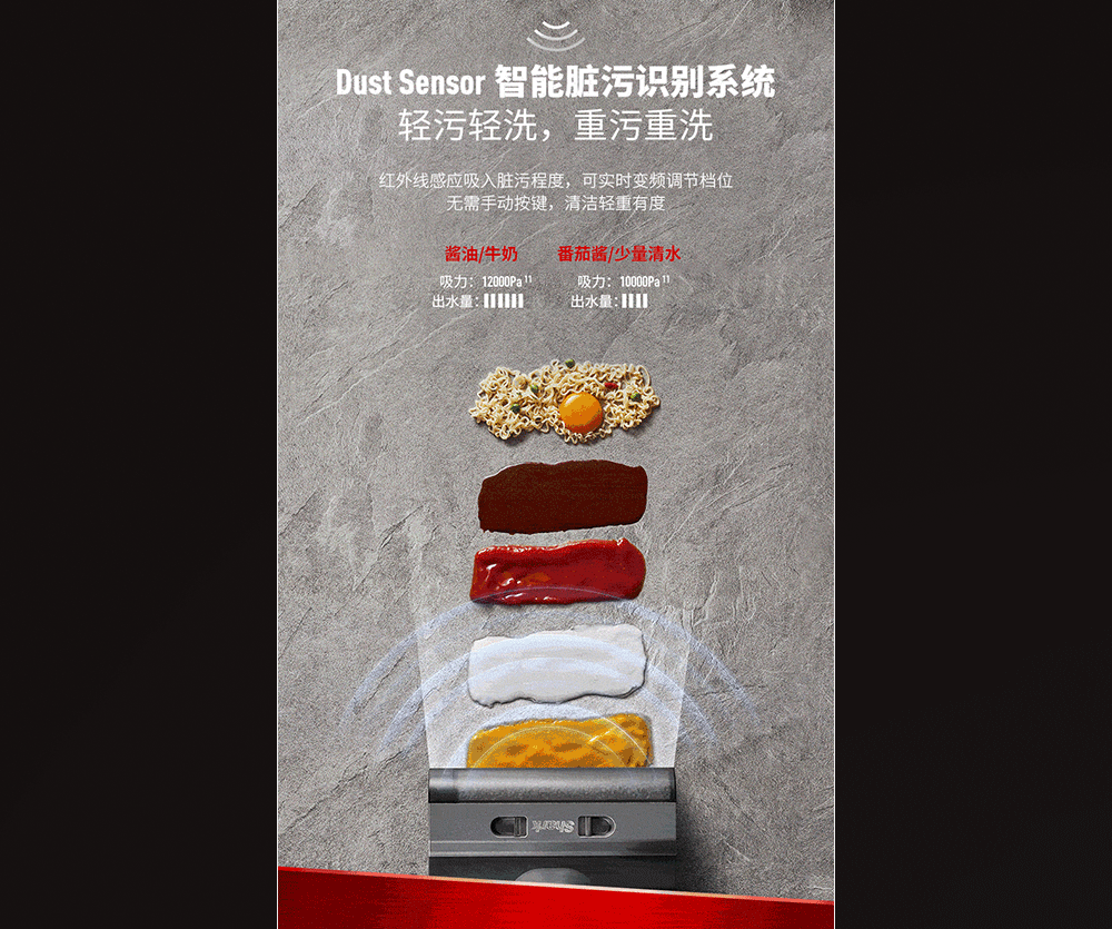 Shark 洗地机E2 × 创左派 | 页面品牌新视觉作品分享_创左派视觉广告-站酷ZCOOL