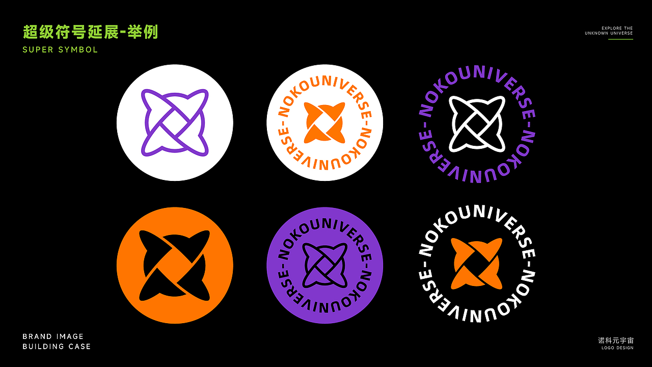 NOKO潮流服饰品牌LOGO设计｜时尚｜服装牌LOGO VI设计_艾亿客设计-站酷ZCOOL