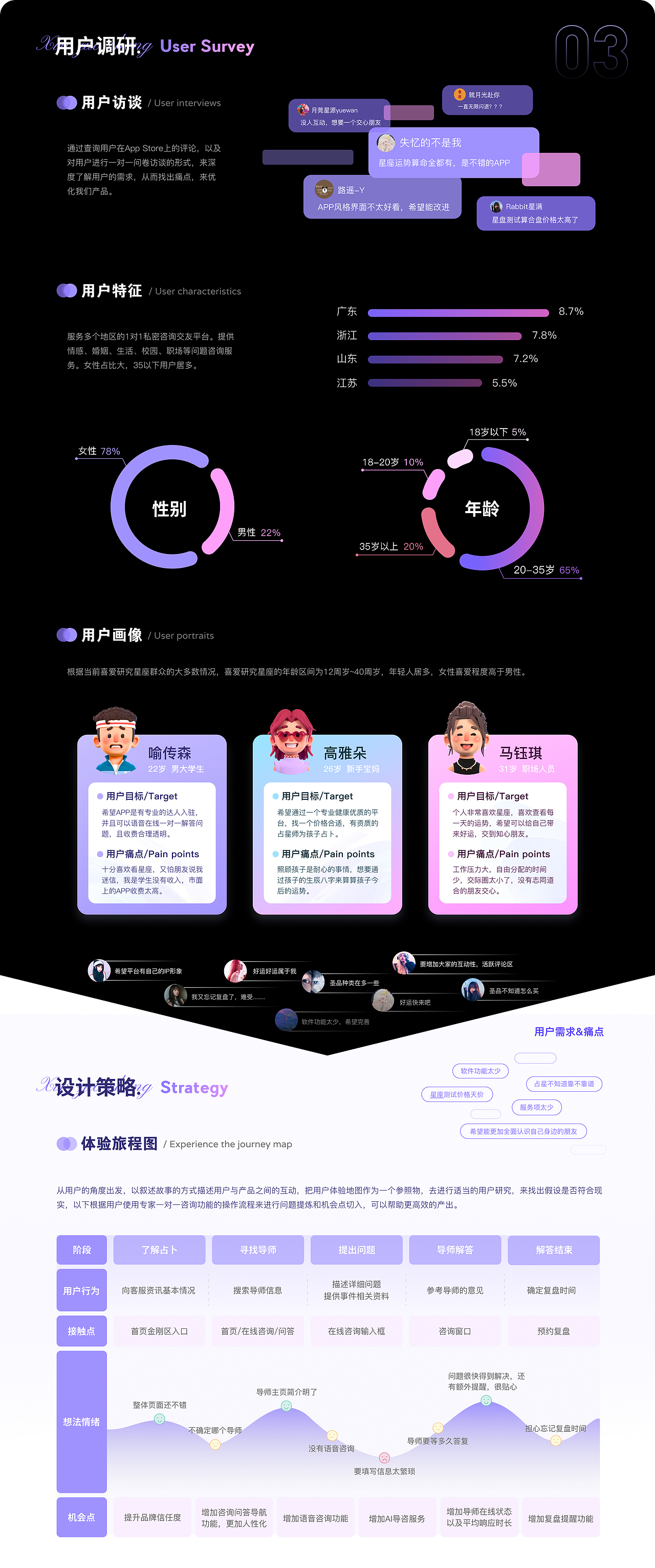 2023UI设计作品集_小M加油-站酷ZCOOL