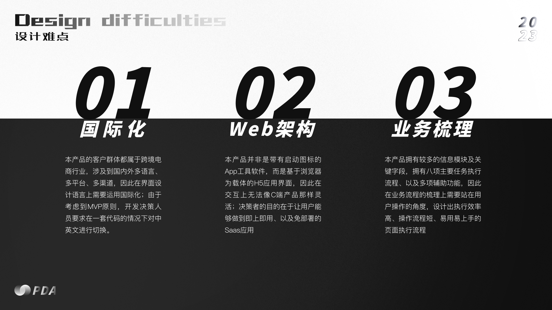 跨境电商全链路管理系统（PC＋PDA）_深渊Python-站酷ZCOOL