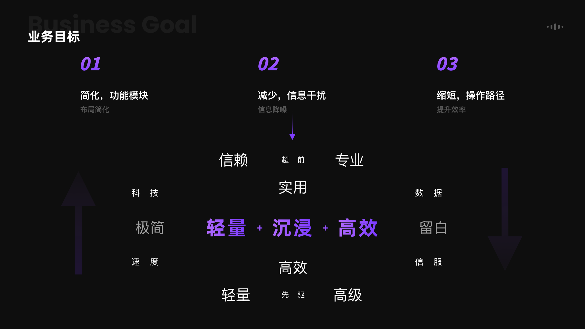 2023UI作品集_荔枝啵啵1999-站酷ZCOOL