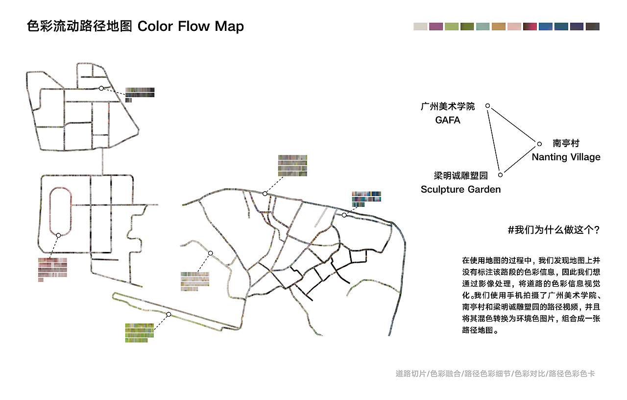 色彩流动路径地图 Color Flow Map_Nimo大侠-站酷ZCOOL