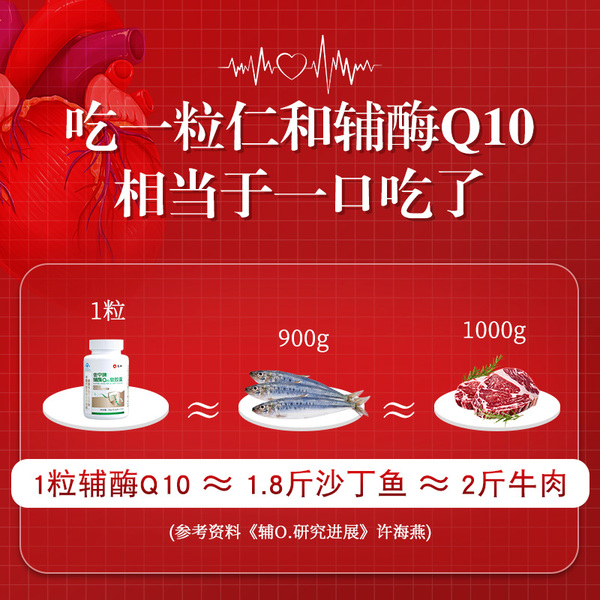 辅酶Q10_创意设计作品图片素材-站酷ZCOOL