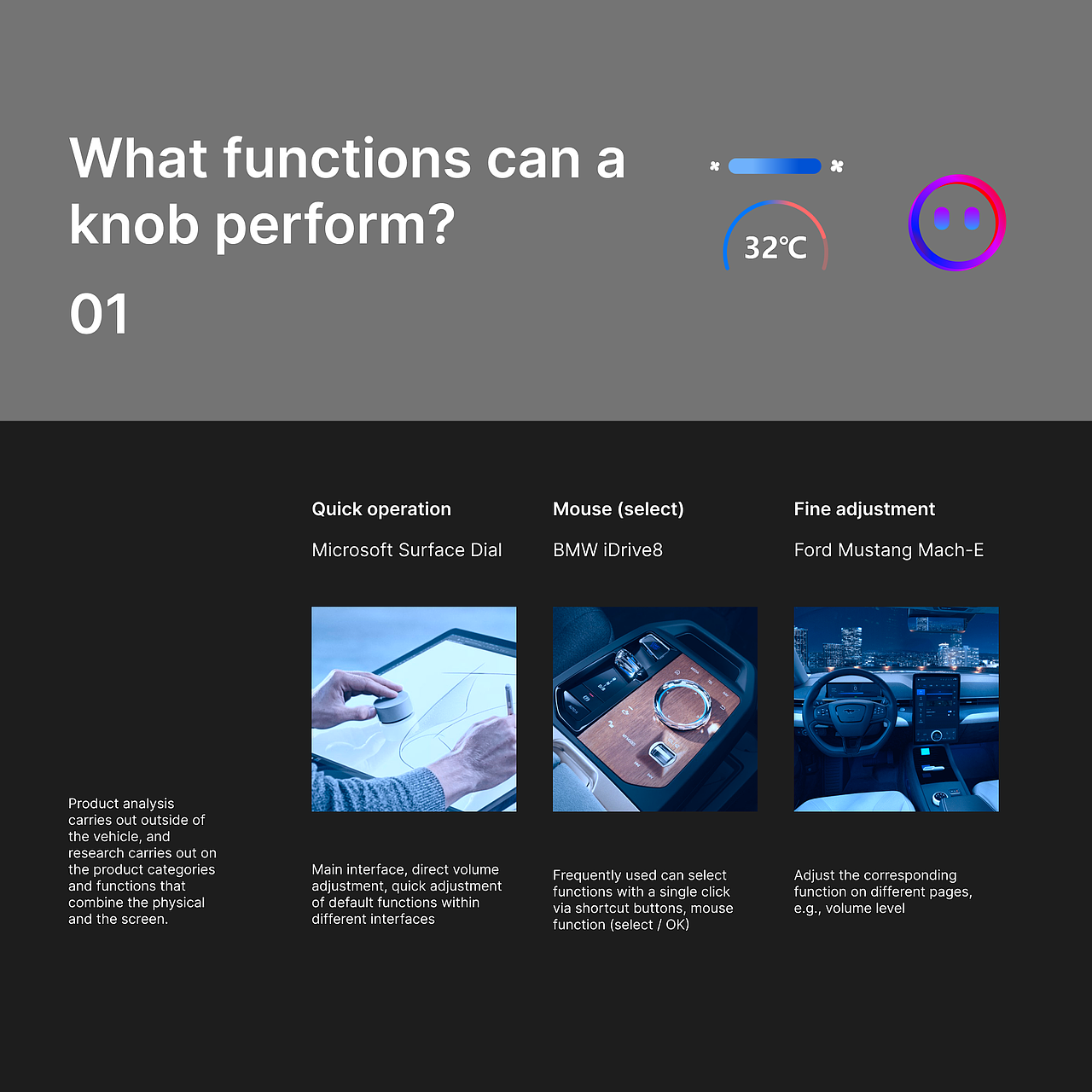 适配车内大屏的智能可移动旋钮_翟莎同学-站酷ZCOOL