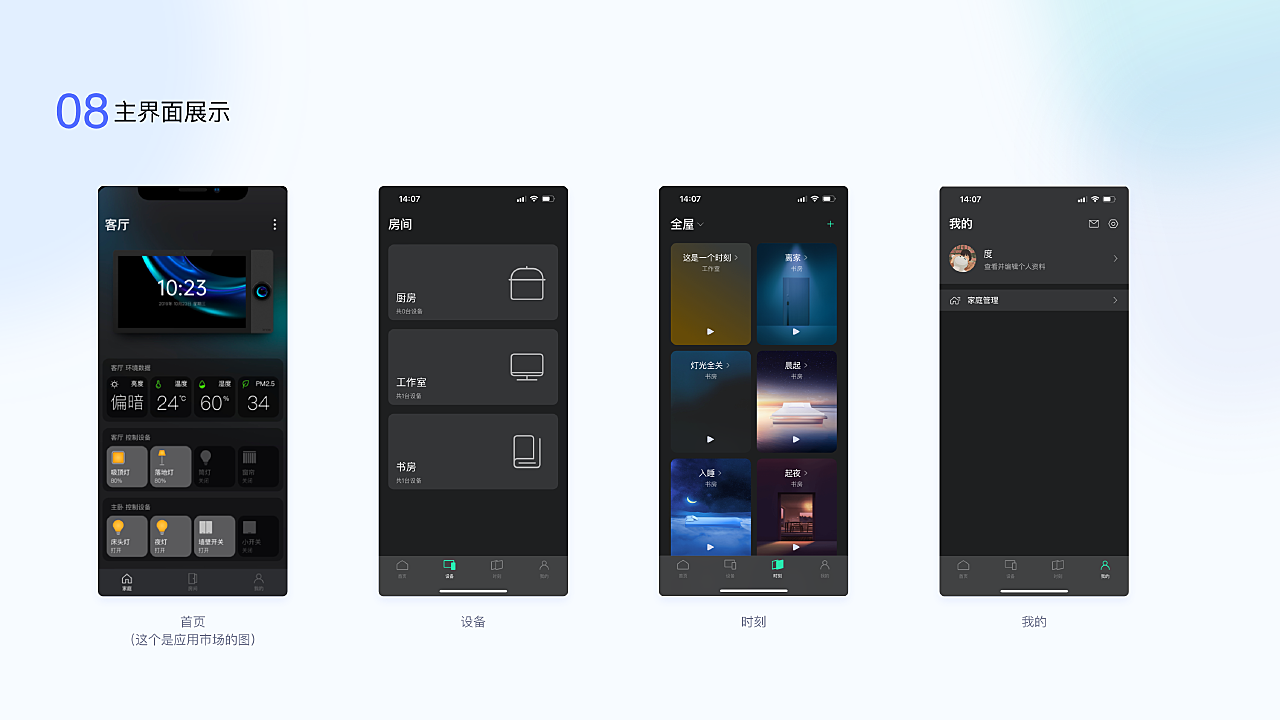 智能家居app 竞品分析 如影 Anonymousdesign 站酷zcool