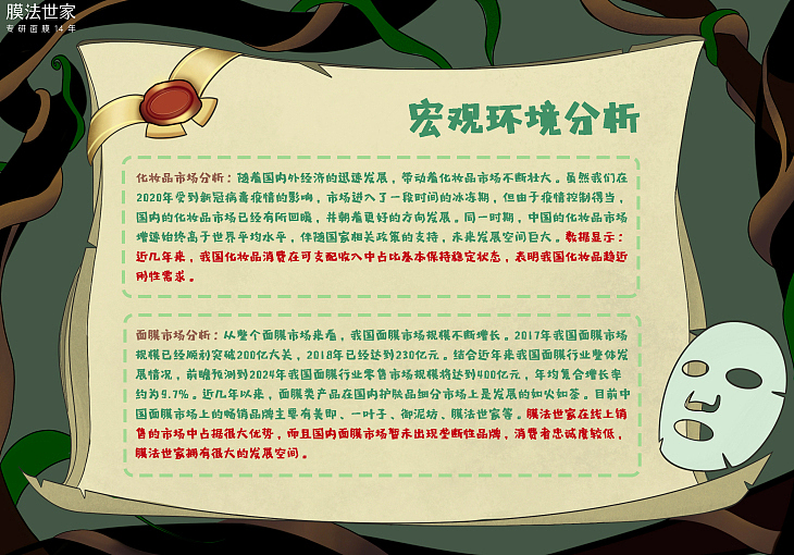 营销策划_Ella_bai-站酷ZCOOL