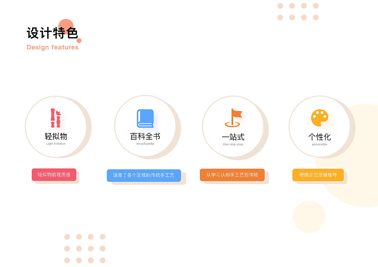 守艺——以绍兴传统手工艺为主题的一站式app设计天天都要买口红 站酷zcool