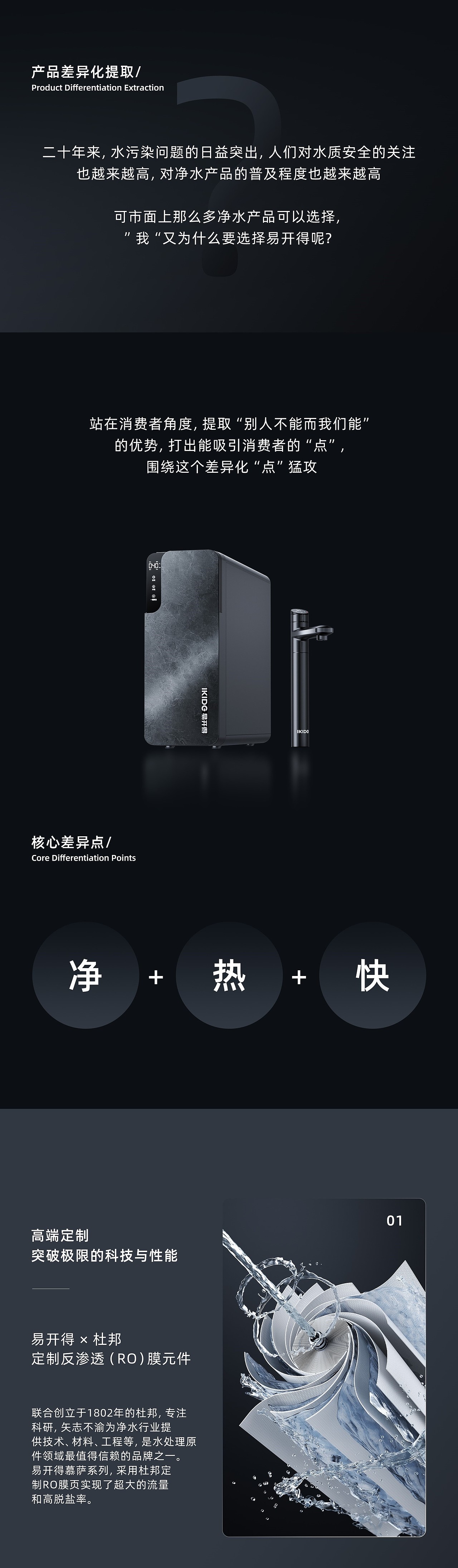 IKIDE 易开得超级单品策略全案_老天鹅来-站酷ZCOOL