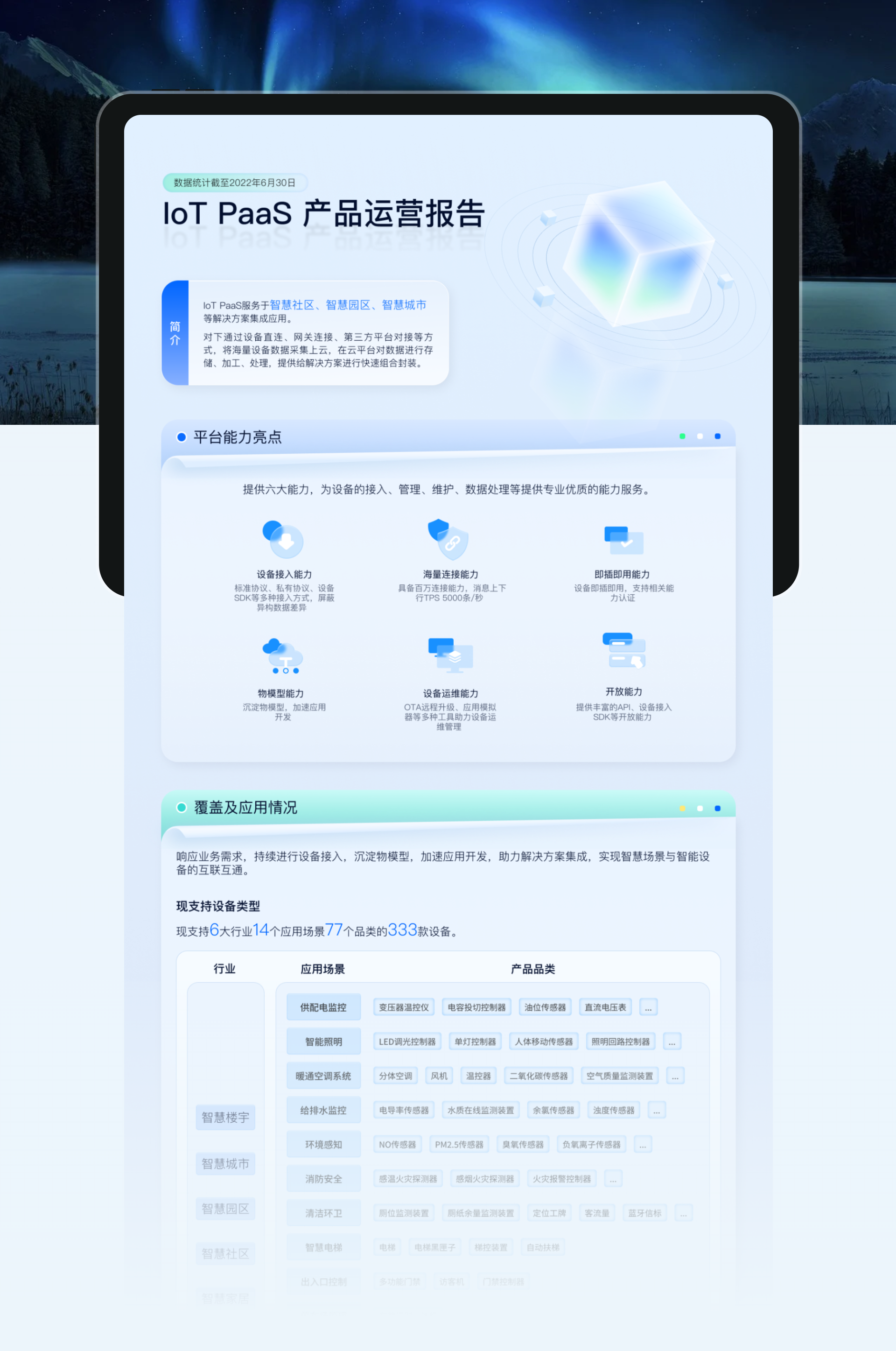 万物云IoT物联网开发平台&管理平台_一只灰灰灰-站酷ZCOOL