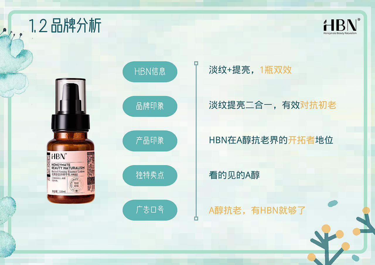 “忽如一夜醇风来”HBN推广传播营销案_念生的酱板鸭-站酷ZCOOL