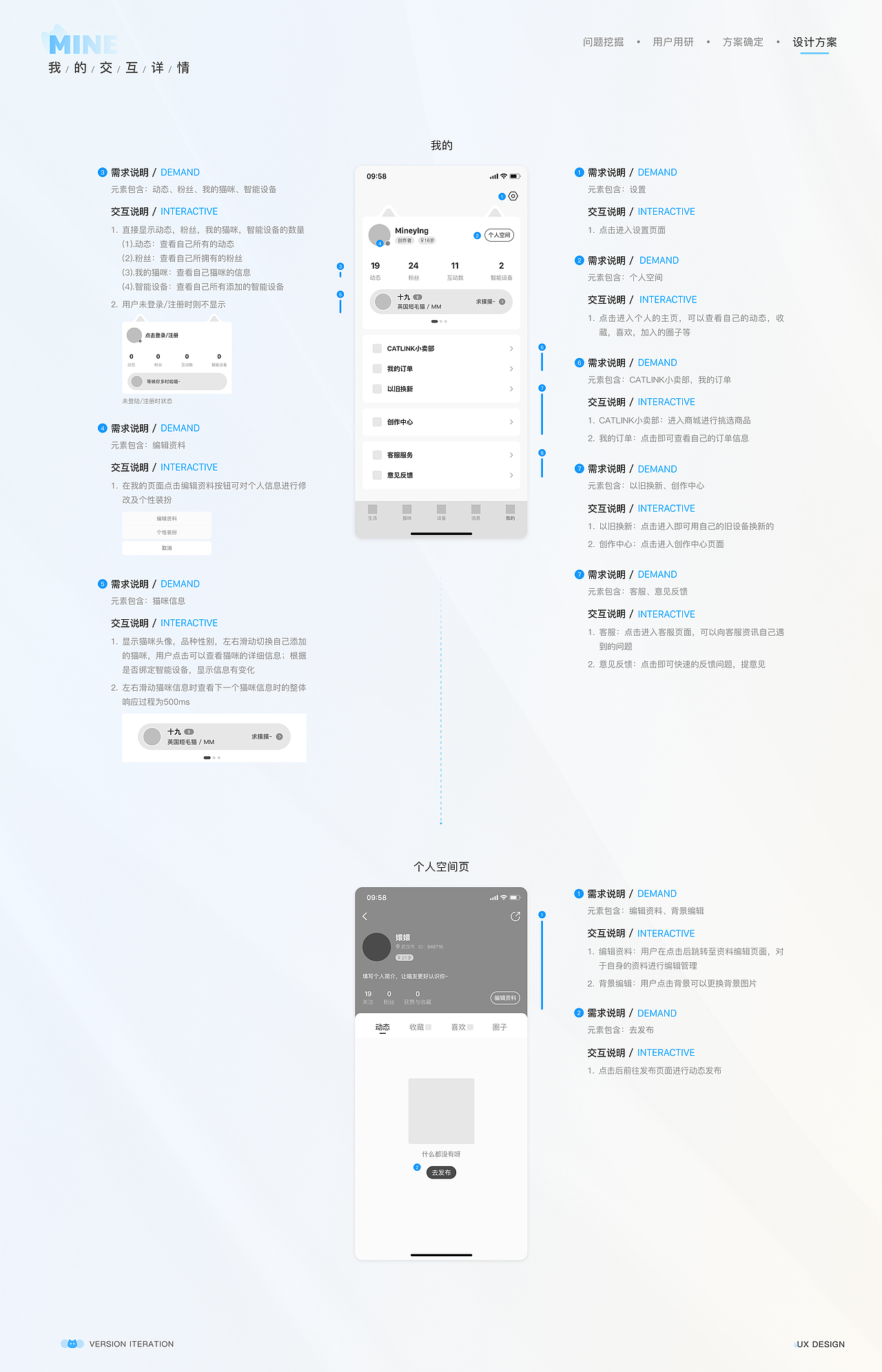 项目复盘一CATLINK版本DRD选代交互文档_盐焗鸡的一生-站酷ZCOOL