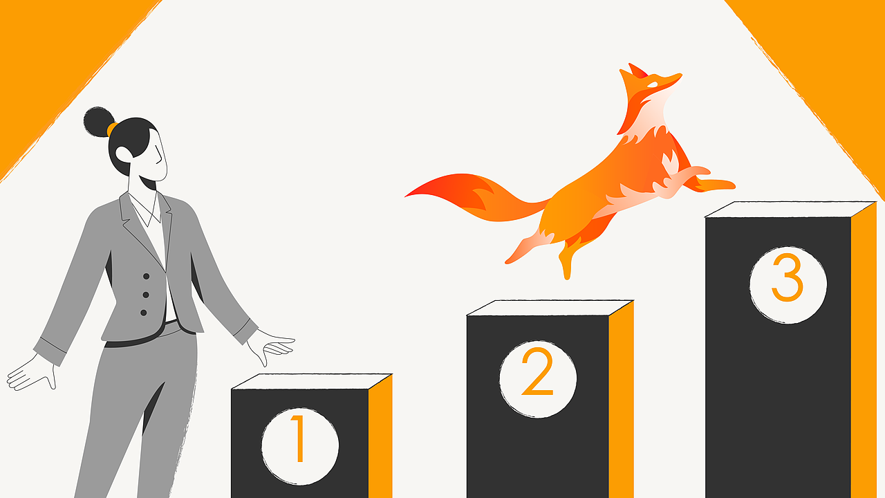 MG动画丨Fox Reports商业报告_由然工作室-站酷ZCOOL