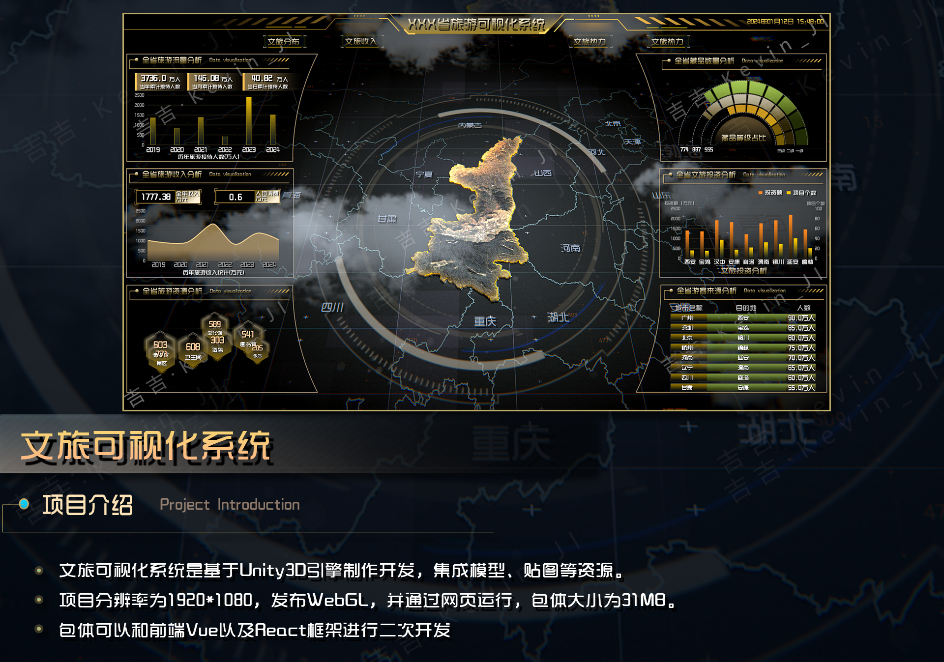 XXX省文旅可视化大屏_AJI阿吉设计-站酷ZCOOL