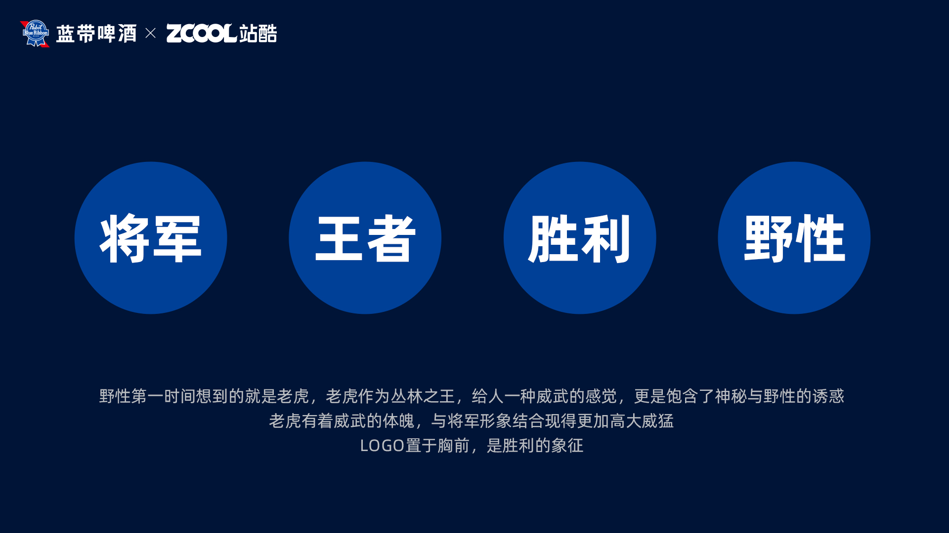 蓝带将军啤酒-王者归来_Annnn呀-站酷ZCOOL