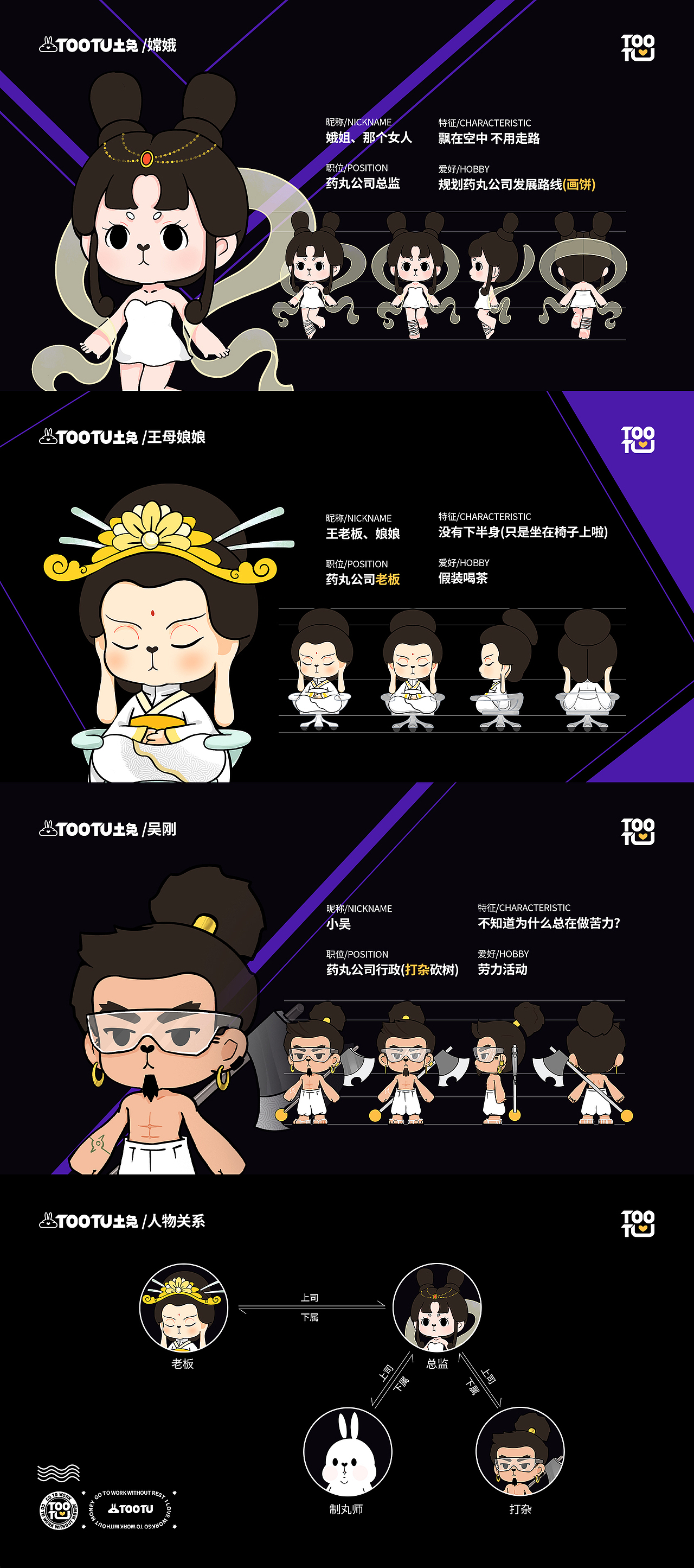 TOOTU-too兔IP形象设计_盘丝洞-站酷ZCOOL