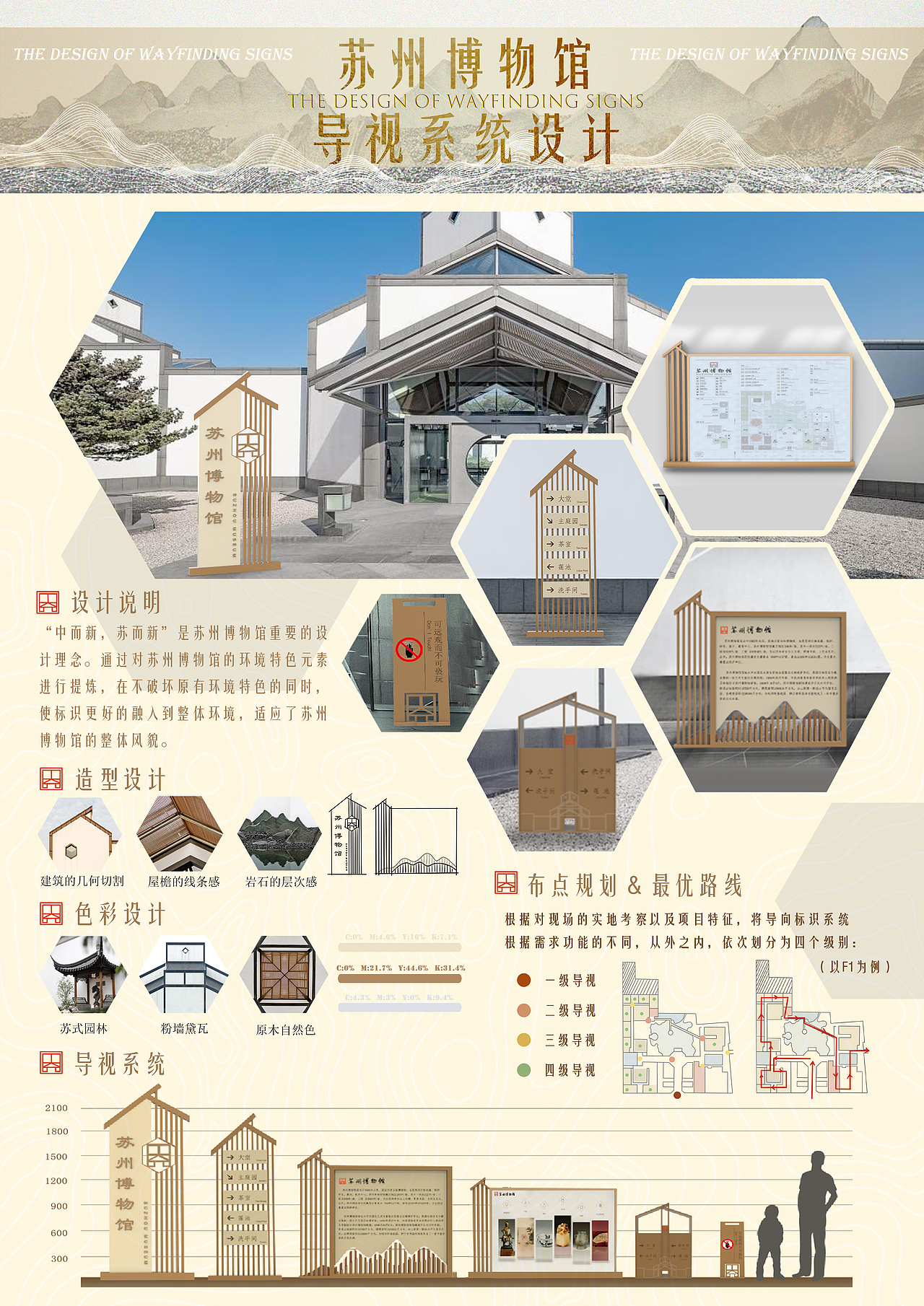 苏州博物馆导视系统设计_Jackson_zhang-站酷ZCOOL