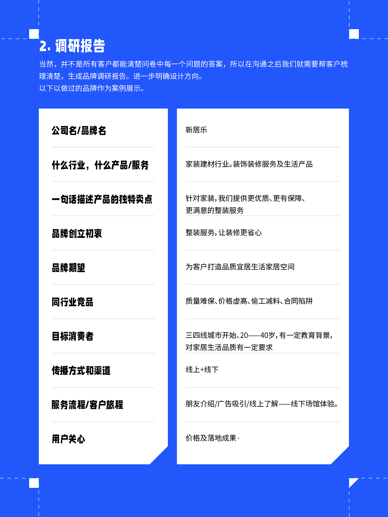 LOGO设计流程_设计师雷鸣-站酷ZCOOL