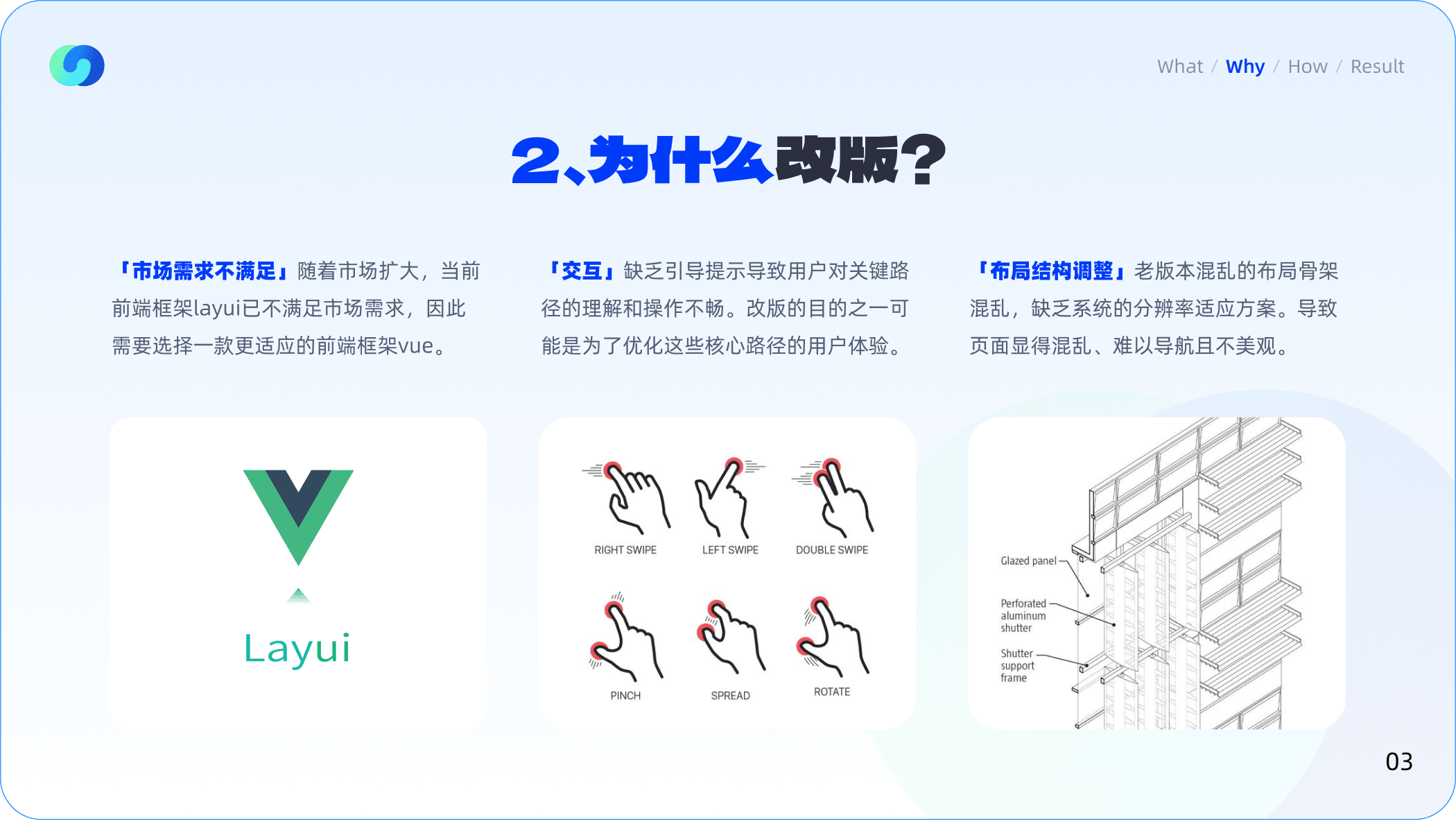 汉武际·融合通信平台v10.0_唐久久-站酷ZCOOL