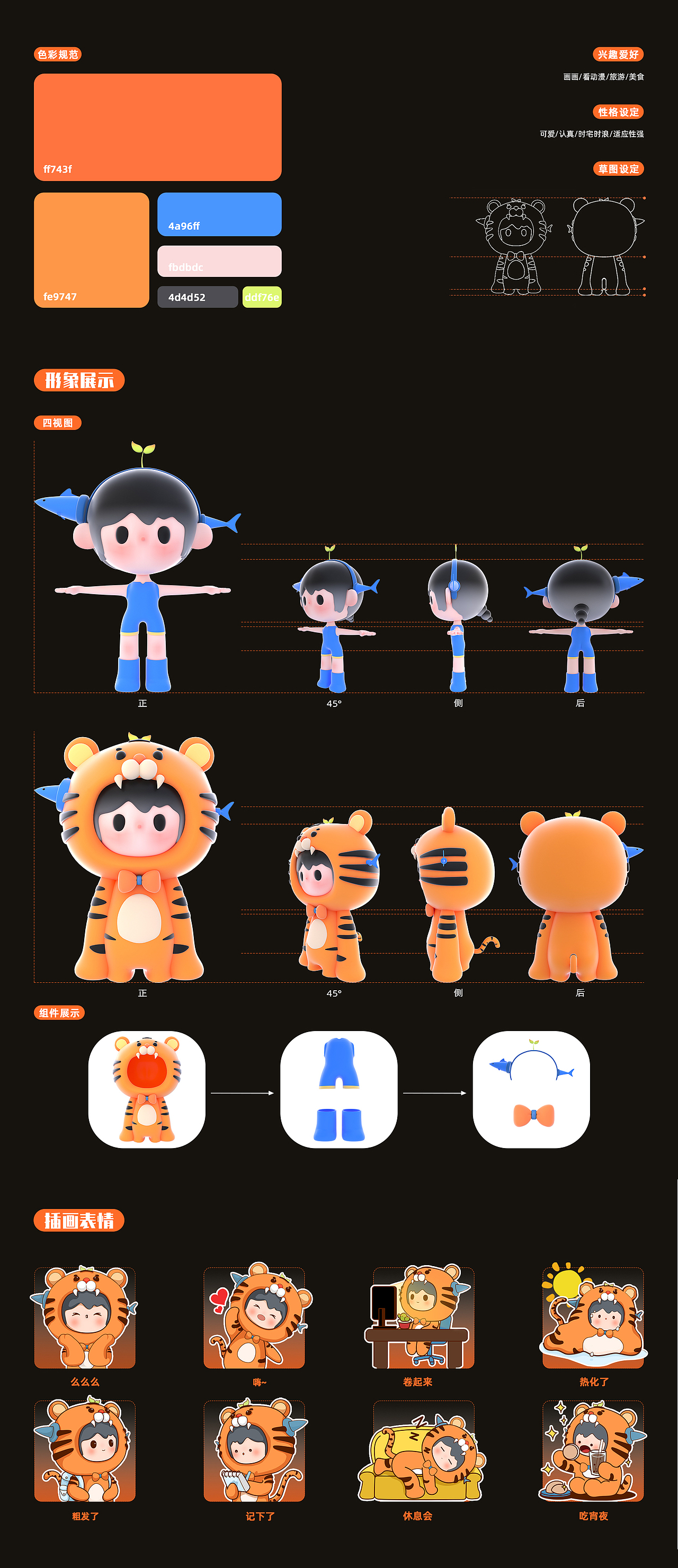 #WOW咸小鱼IP设计-小老虎睡衣趴_芹菜WO-站酷ZCOOL